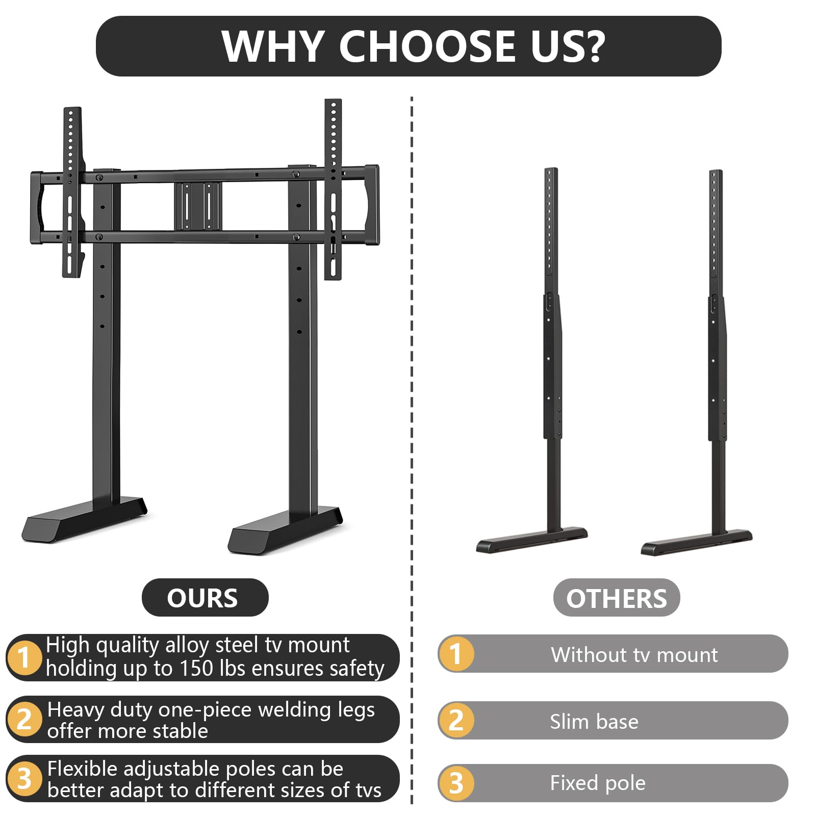 TVON Universal TV Stand Base for 55-90 Inch Flat/Curved TVs, Table Top TV Stand with 4 Level Height Adjustment and Heavy Duty Base, Holds up to 150 lbs