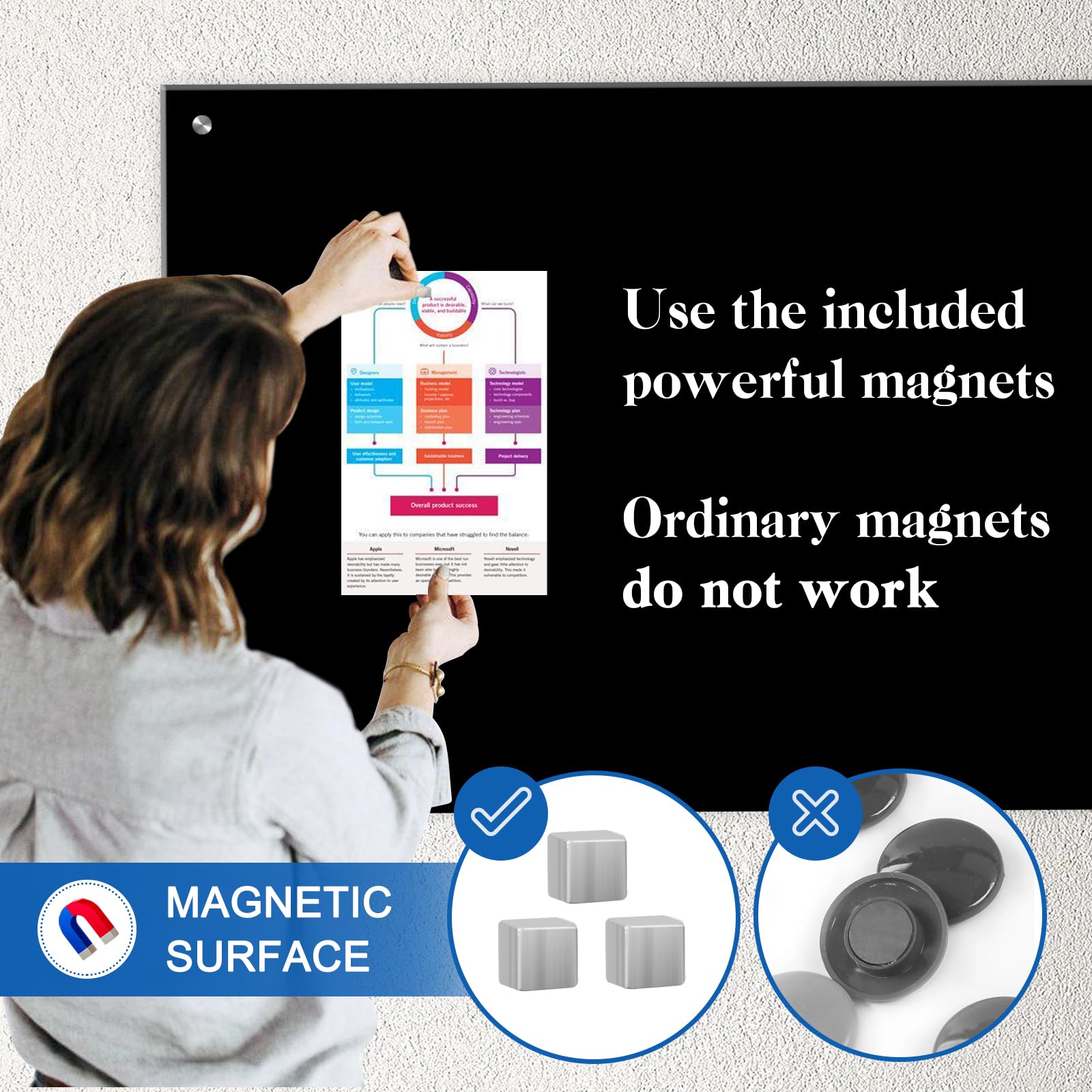 QUEENLINK Black Dry Erase Board, 4' x 3' Magnetic Glass Whiteboard for Wall,48" x 36" Large Black Glass Magnetic Board with 1 Marker Tray and 3 Magnets for Office, Home, Classroom