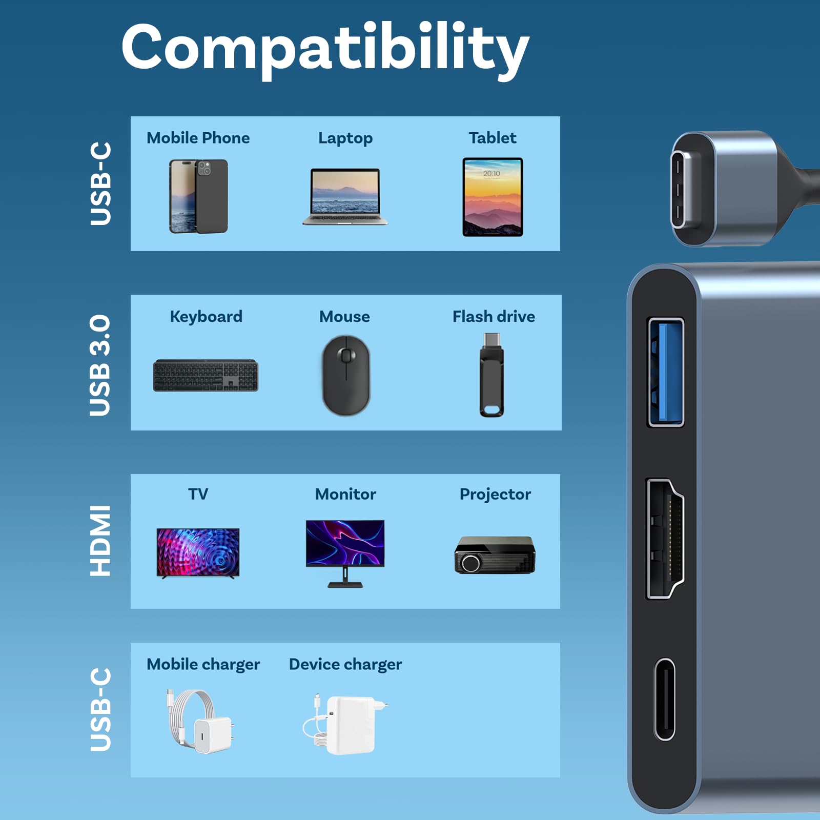 MMOBIEL HDMI Type C HUB Adapter - USB C to HDMI Adapter - USB 3.1/3.0 Charging Port Converter Compatible with MacBook Pro Samsung Galaxy S25/S24/S23/S22/S21 Note 20/10/9 Series - Grey Aluminium