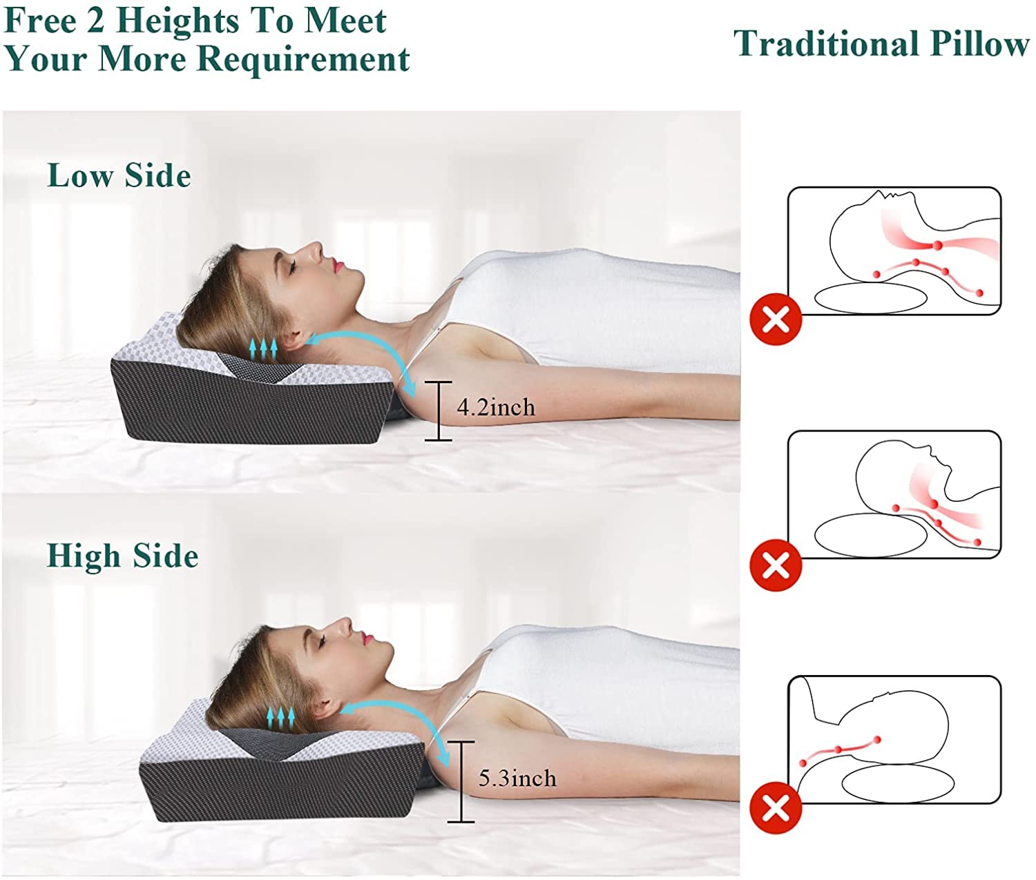 Cervical Neck Pillow for Neck Pain, IKSTAR Memory Foam Neck Pillow for Sleeping, 2 in 1 Ergonomic Pillow for Neck Shoulder Pain Relief, Orthopedic Pillow for Side, Back, Stomach Sleepers [U.S .Patent]