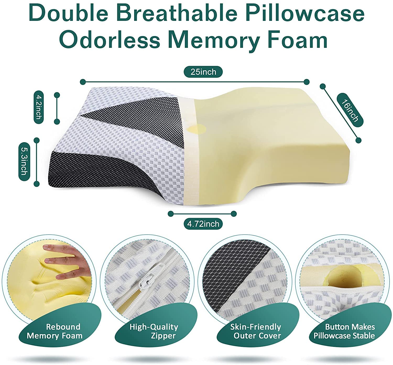 Cervical Neck Pillow for Neck Pain, IKSTAR Memory Foam Neck Pillow for Sleeping, 2 in 1 Ergonomic Pillow for Neck Shoulder Pain Relief, Orthopedic Pillow for Side, Back, Stomach Sleepers [U.S .Patent]