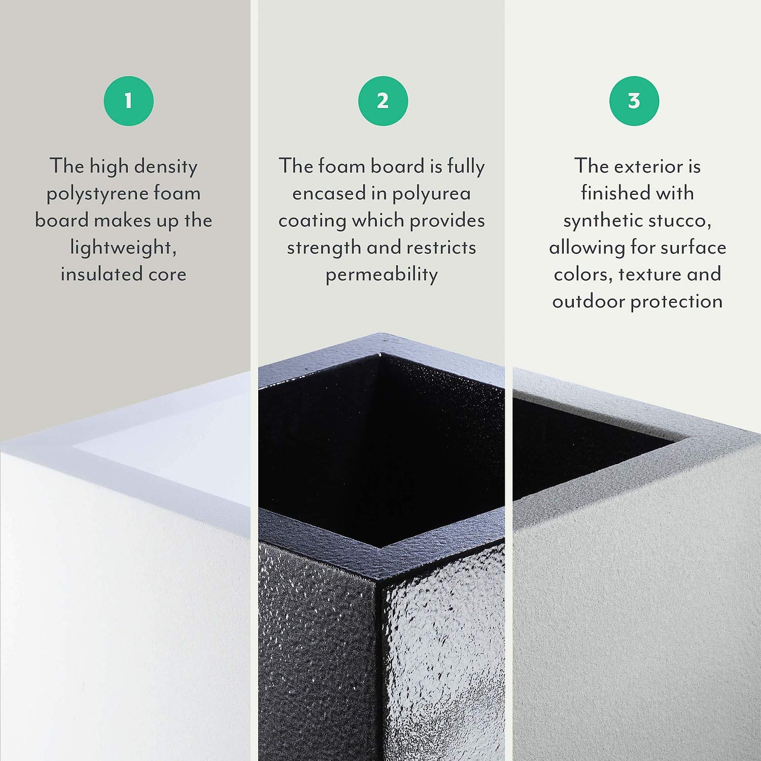 PolyStone Monterray Modern Outdoor/Indoor Square Planter, Lightweight, Heavy Duty, Weather Resistant, Polymer Finish, Commercial Grade and Residential, 23" L x 23" W x 19" H (Greige)
