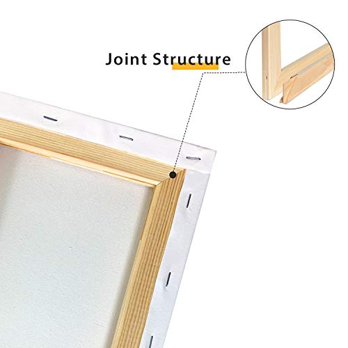 PHOENIX Watercolor Stretched Canvases, 10x20 Inch/4 Pack - 8 Oz, 3/4 Inch Profile, 100% Cotton Triple Primed White Blank Canvases for Watercolor, Acrylic, Gouache, Tempera, Crafts & Pouring Art