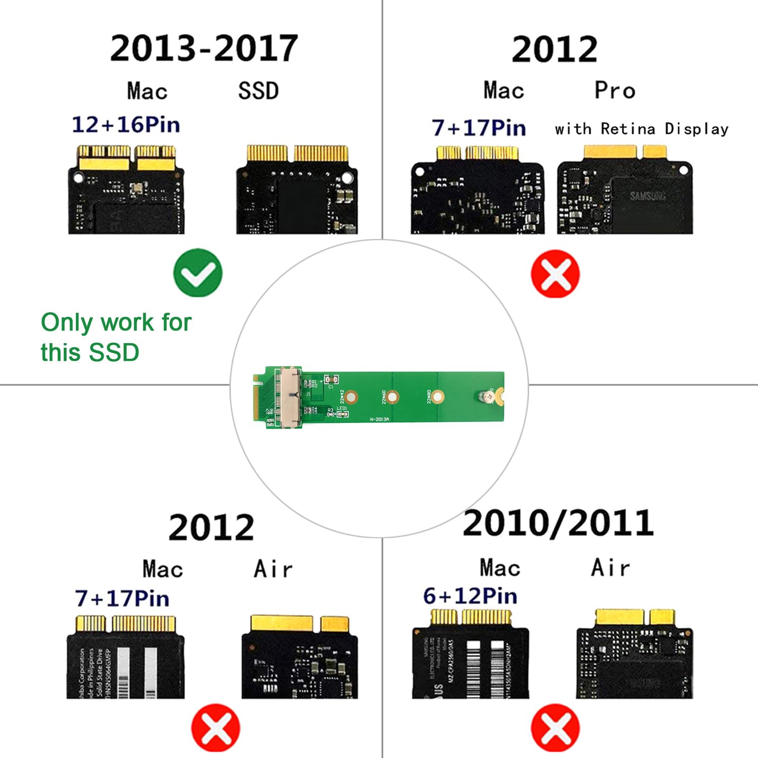 cablecc 12+16Pin SSD to NVME M.2 NGFF M-Key for 2013 2014 2015 2016 2017 MacBook SSD