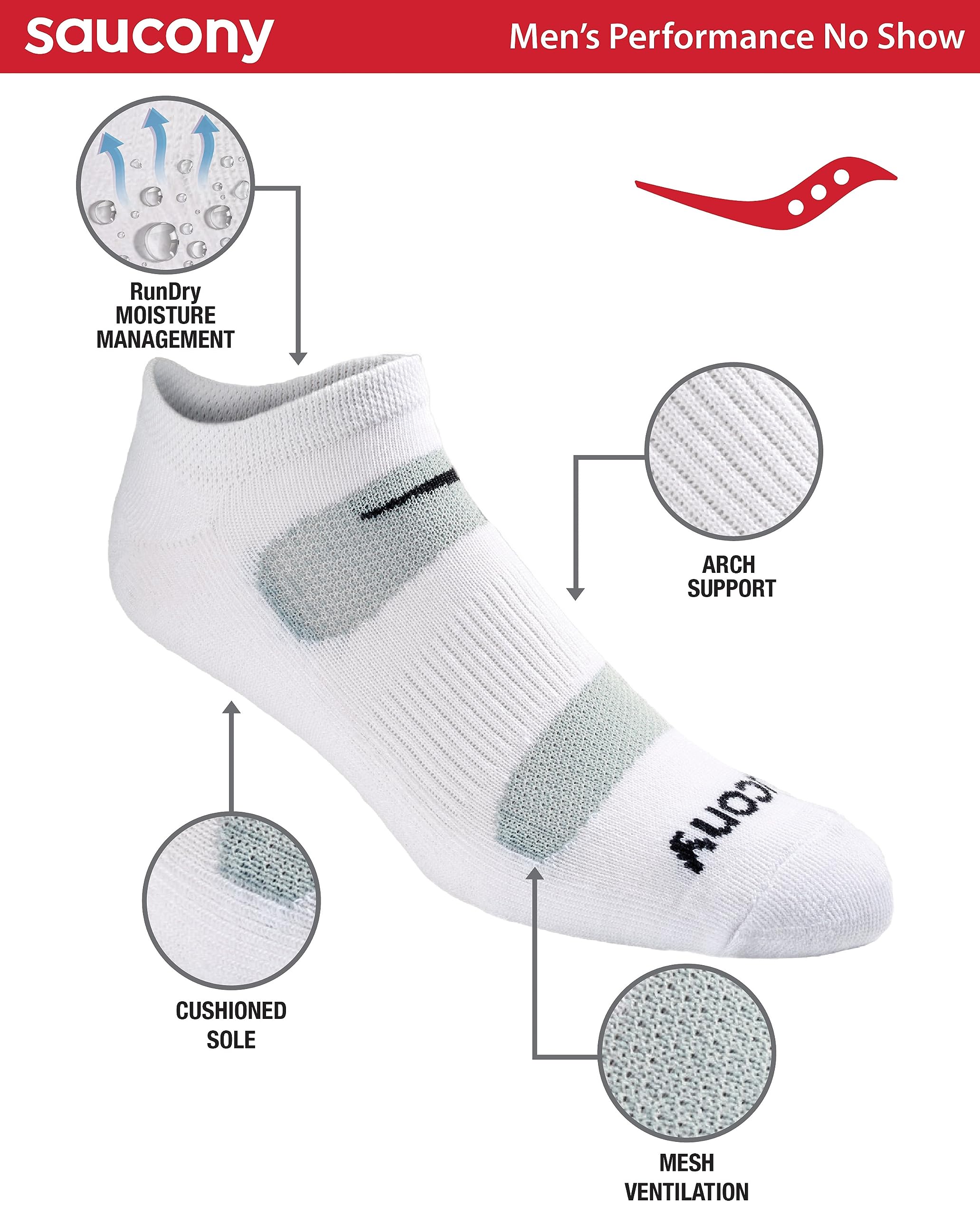 Saucony Men's RunDry Mesh Ventilating Comfort Fit Performance No-Show Socks, Available in M-XXL (6, 12, 18, White (6 Pairs), X-Large