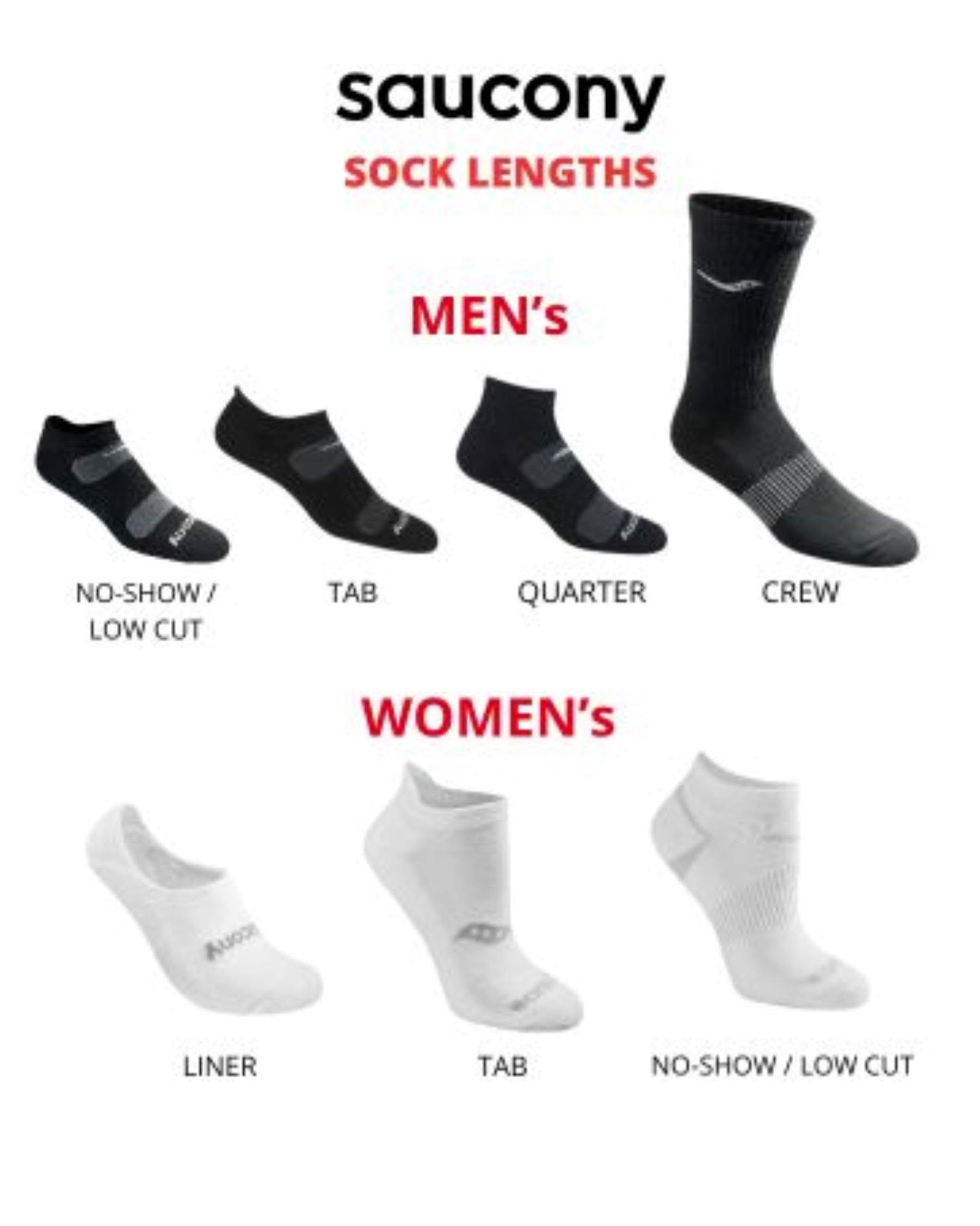 Saucony Men's RunDry Mesh Ventilating Comfort Fit Performance No-Show Socks, Available in M-XXL (6, 12, 18, White (6 Pairs), X-Large