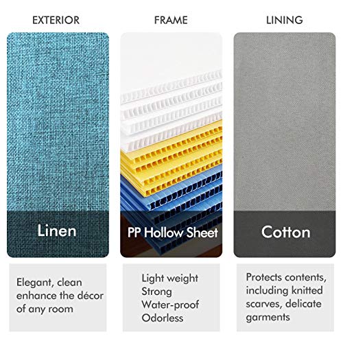 HUATK Small Storage Boxes with Lids for Organizing 4Pack Storage Baskets for Shelves, Closet organization Bins for Office, Bedroom, Closet, Toys