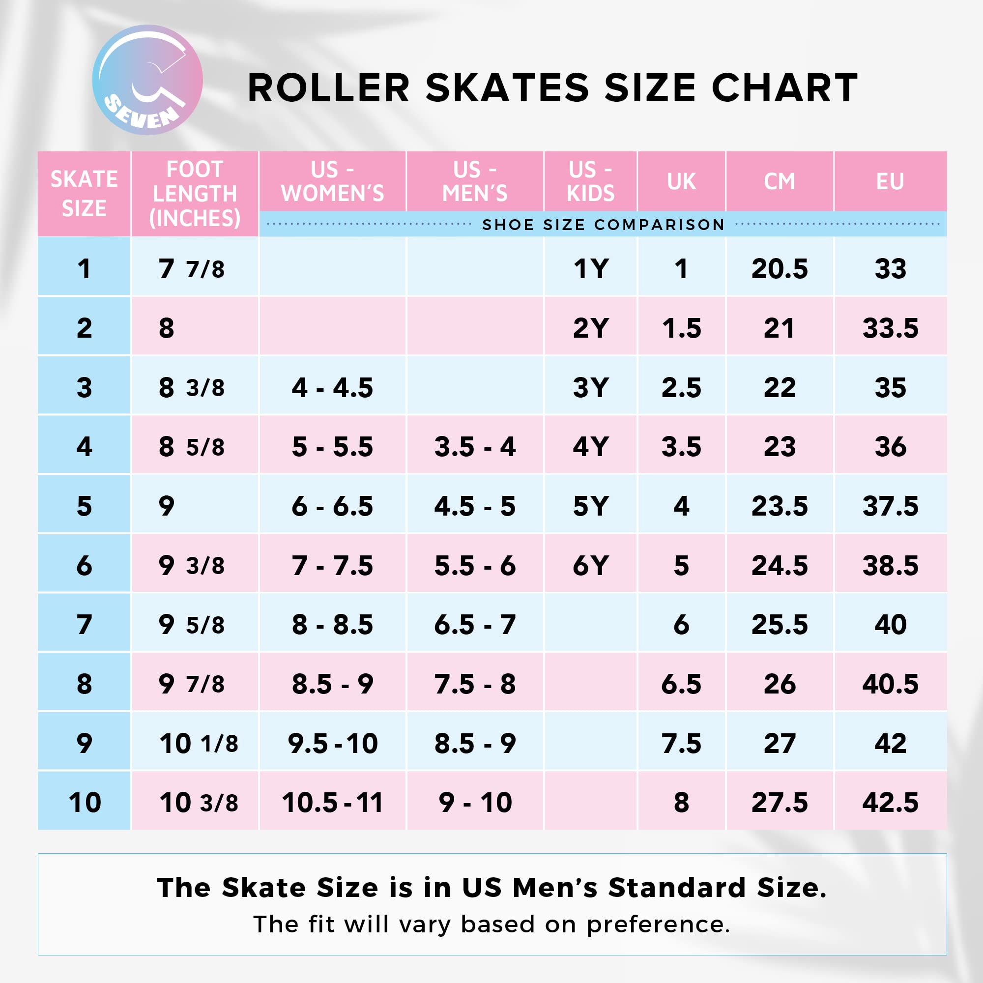 C SEVEN C7skates Cute Roller Skates for Girls and Adults (Aquamarine, Women's Women's 8 / Men's 7)