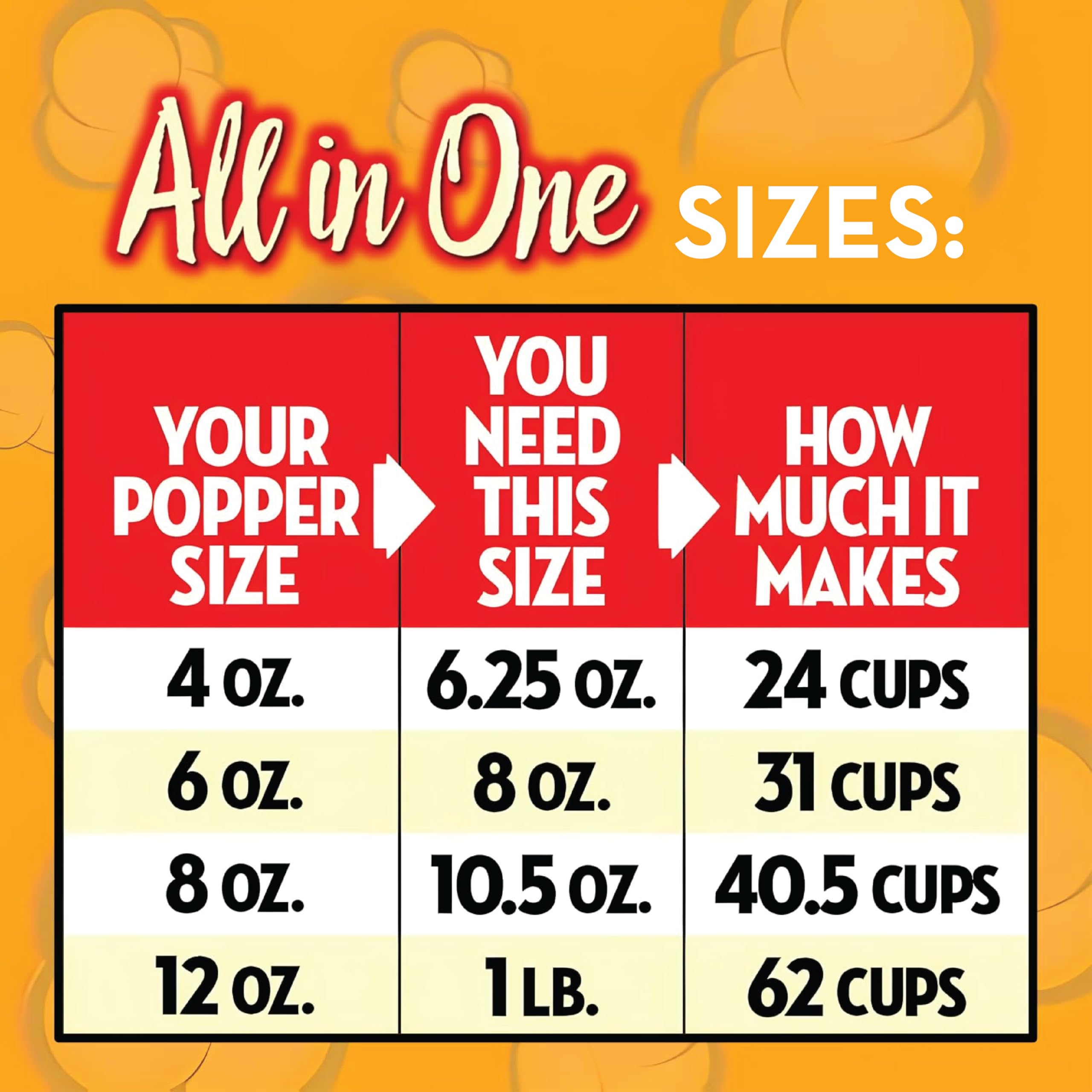 JOLLY TIME All in One Popcorn Kit, Portion Packets with Kernels, Oil and Salt for Movie Theater or Air Popper Machines (24 pack, 6oz Kettle)
