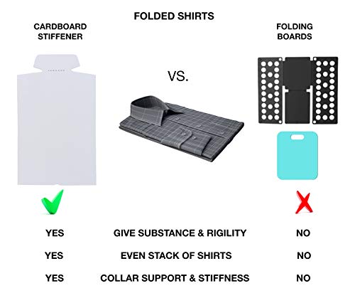 TATYZ Cardboard Shirt Inserts Folding Forms for Packing, Organizing, Laundry Folders- 20 PCS (8.5" x 14 ")
