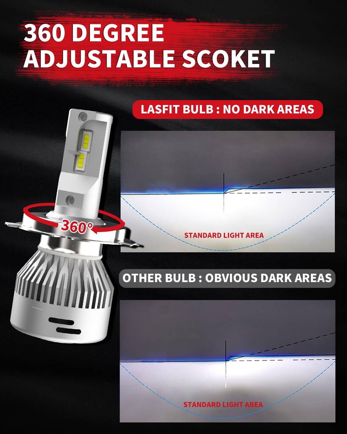 LASFIT H4 9003 Bulbs, HB2/H19/H1S/P43T High/Low Lights, 400% Super Bright 60W 6000LM 6000K White, 360 Adjustable Beam, Plug&Play (2 bulbs)