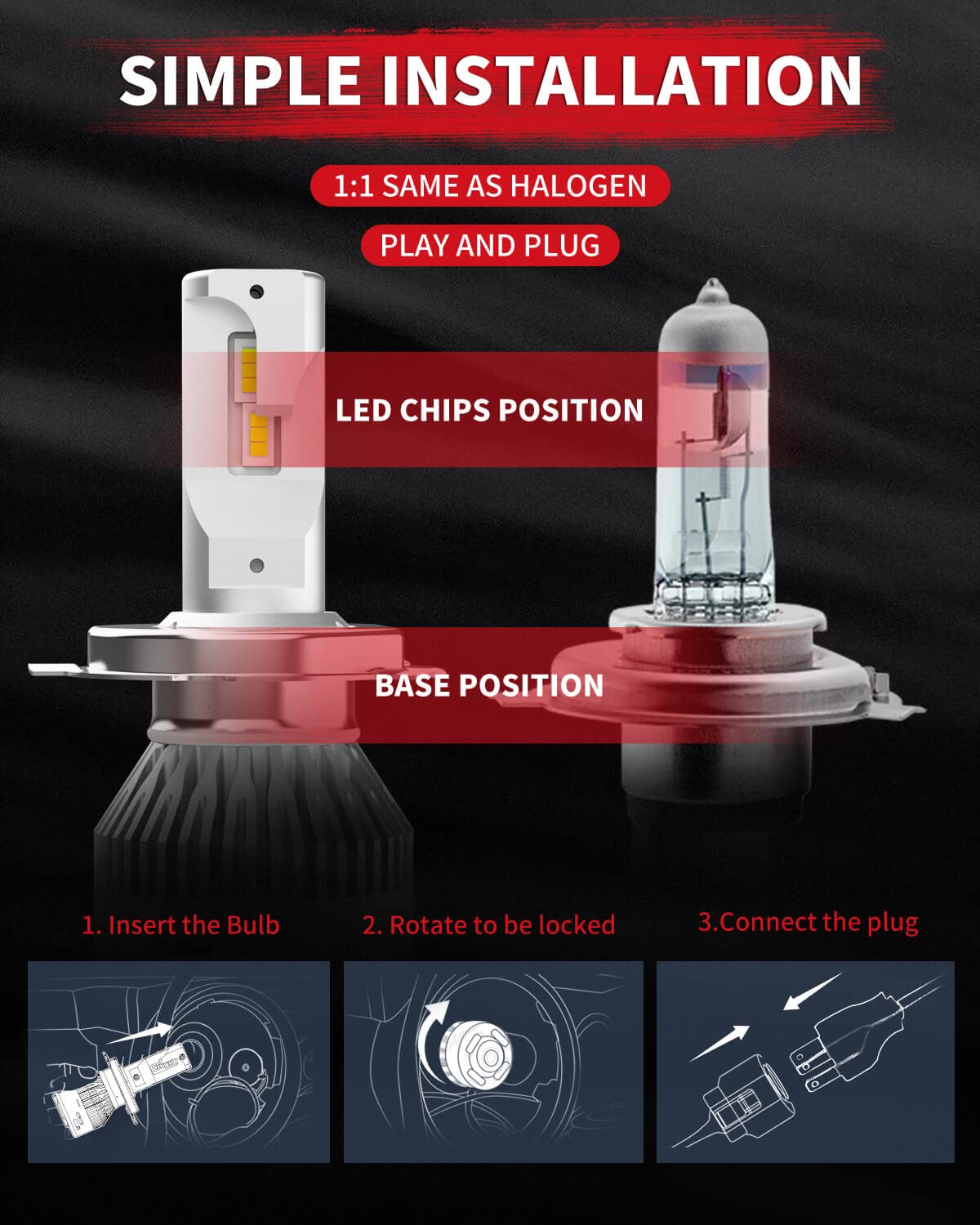 LASFIT H4 9003 Bulbs, HB2/H19/H1S/P43T High/Low Lights, 400% Super Bright 60W 6000LM 6000K White, 360 Adjustable Beam, Plug&Play (2 bulbs)
