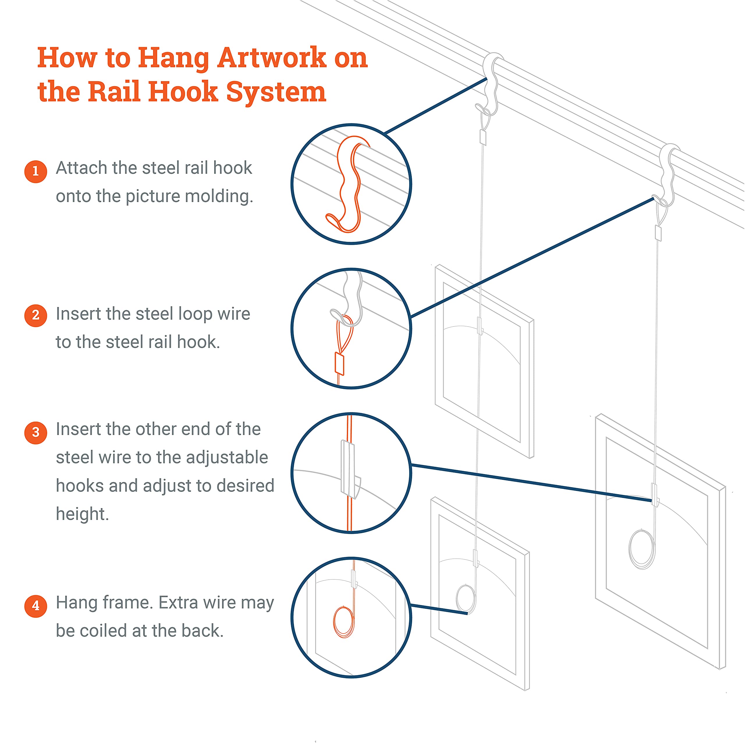 Picture Rail Molding Hooks and Wire - 5 Pack - Includes Silver Rail Hooks, Wire Cables and Adjustable Frame Hangers