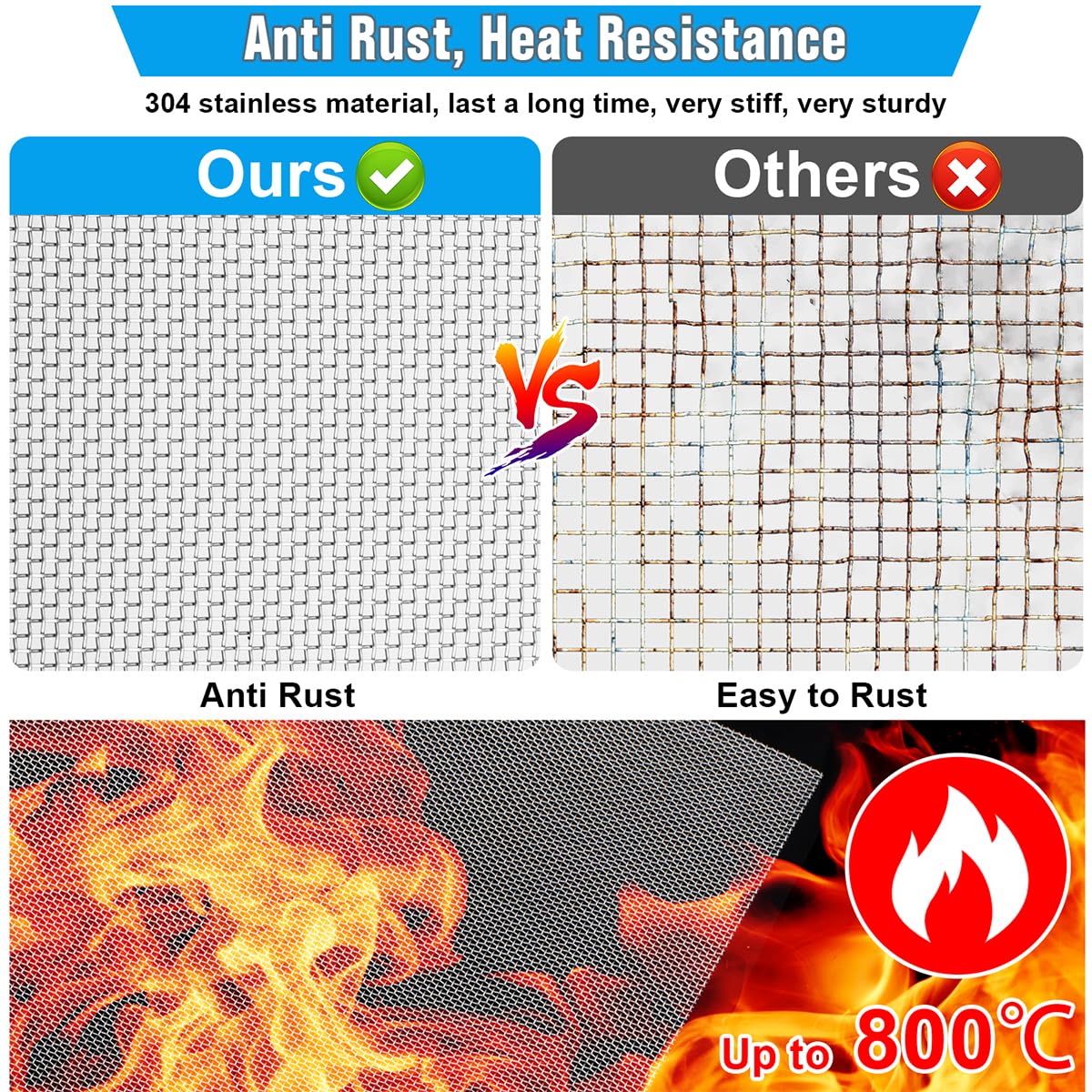 4PACK Stainless Steel Woven Wire Mesh Never Rust, Air Vent Mesh 11.8"X8.2"(300X 210mm), Hard and Heat Resisting Screen, 1mm Hole 20 Mesh Easy to Cut by Valchoose