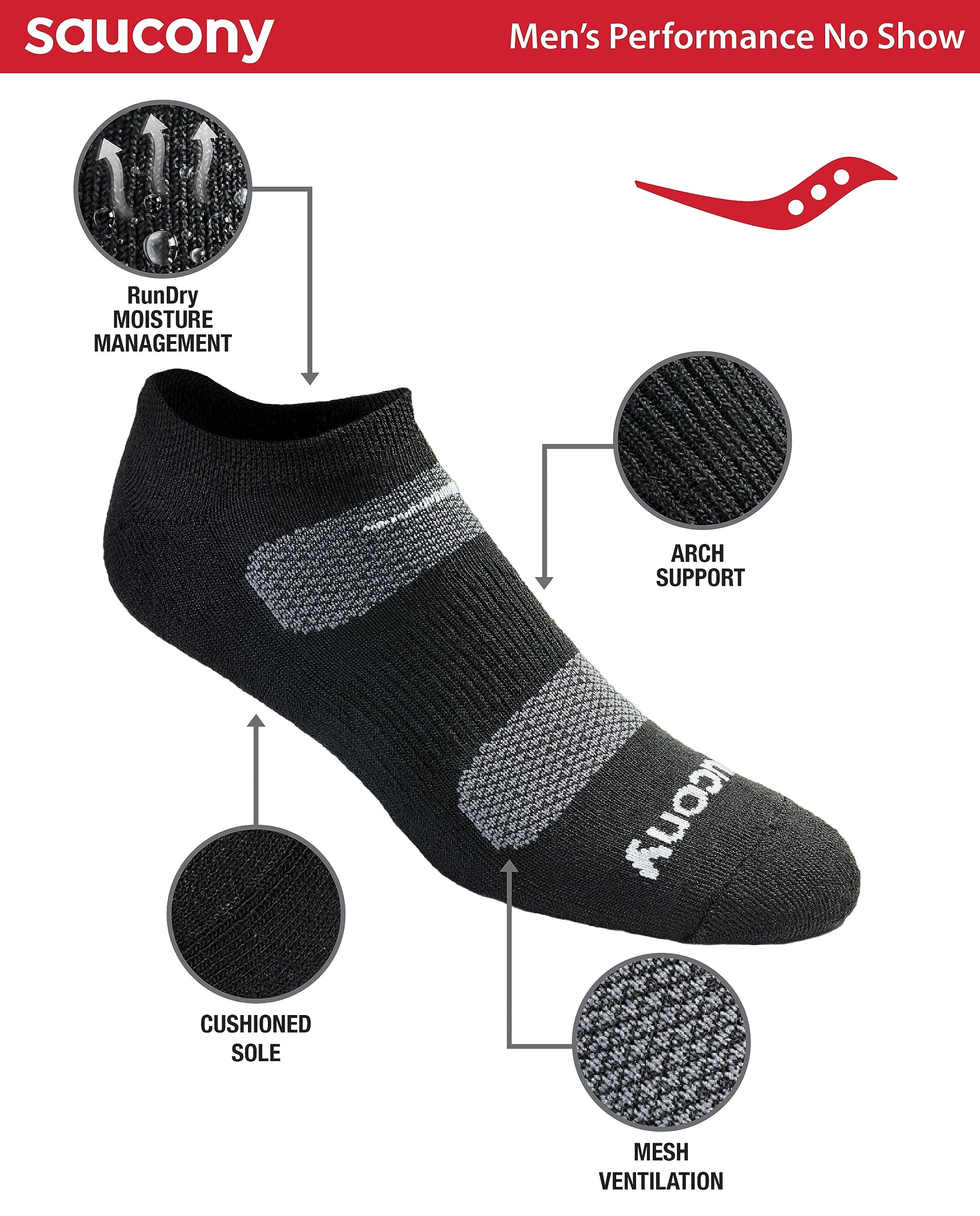 Saucony Men's RunDry Mesh Ventilating Comfort Fit Performance No-Show Socks, Available in M-XXL (6, 12, 18, Black Basic (6 Pairs), X-Large