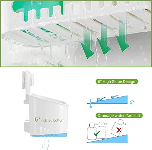 LUXEAR Suction Cup Shower Caddy - No Drilling Removable Shower Shelf - Powerful Suction Shower Organizer Max Hold 22lbs Suction Bathroom Caddy, Waterproof Suction Storage Basket for Bathroom & Kitchen