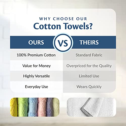 Groko Textiles Small and Lightweight Cotton Towels Assorted Pastel Mix 24 x 40 inches Towels (6)