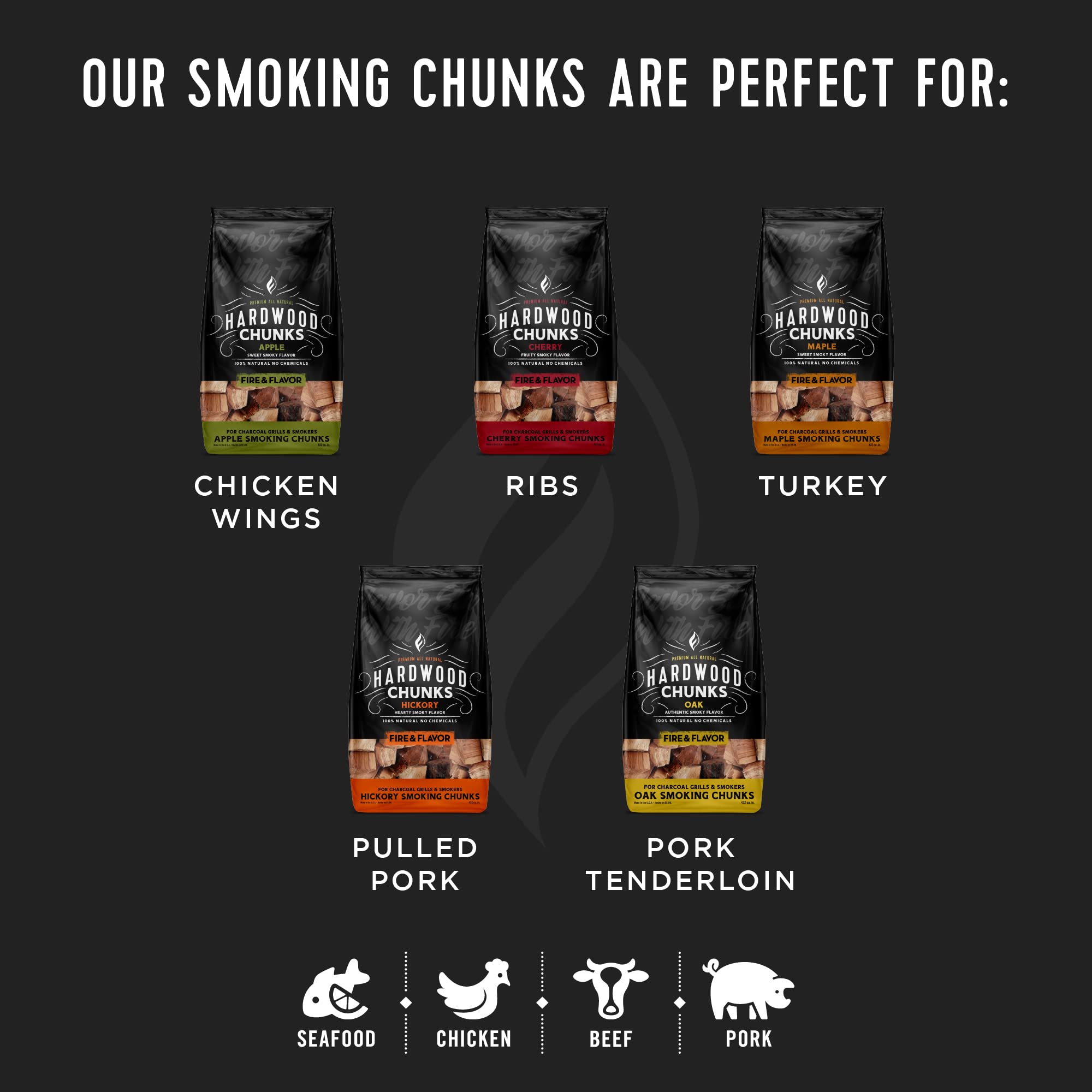 Fire & Flavor Hickory Wood Chunks for Smoking and Grilling - All-Natural, Long-Lasting with a Mildly Sweet Flavor - Large Chunk Wood Chips for Smokers,Red