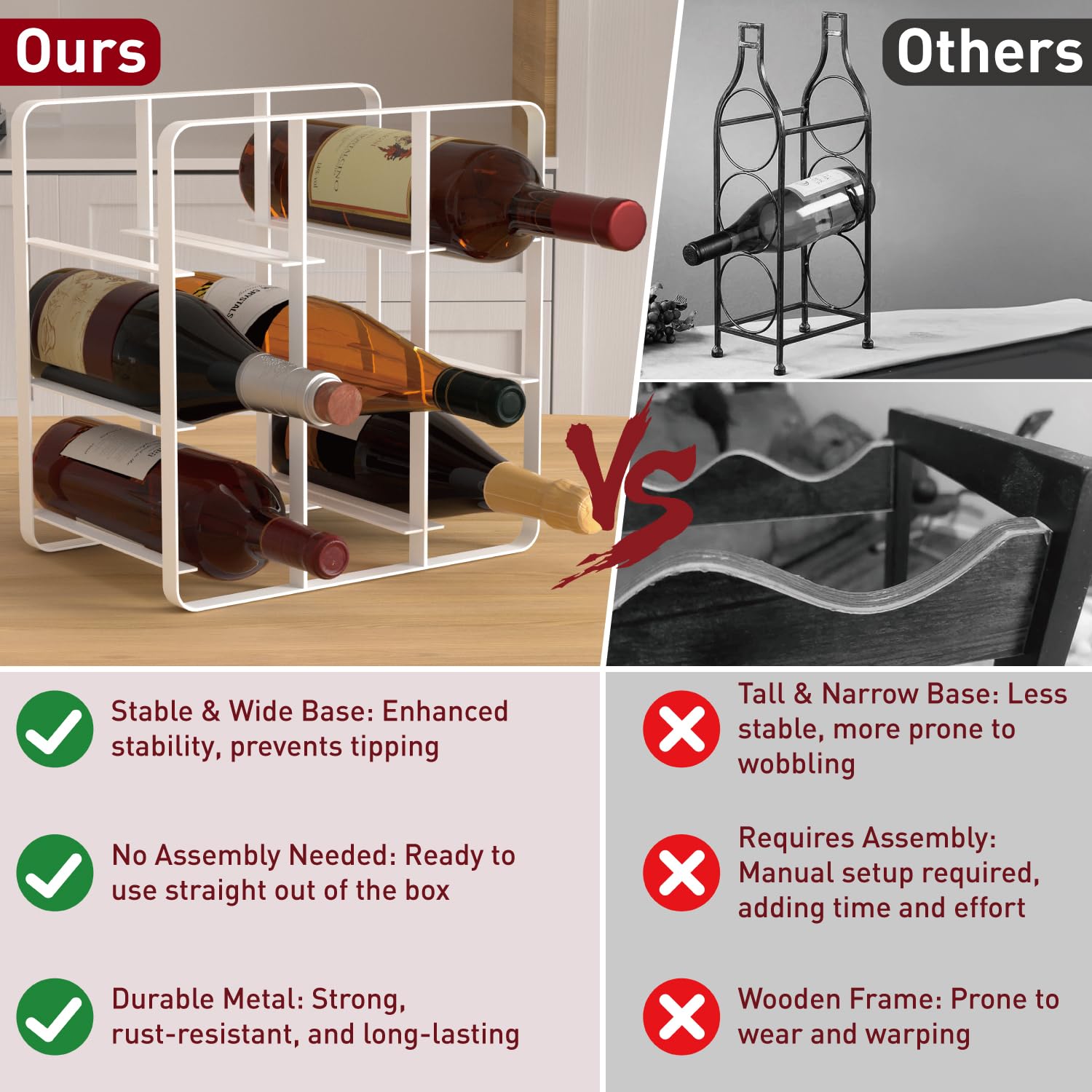 Buruis 9 Bottles Metal Wine Rack, Free-Standing Cabinet Water Bottle and Wine Rack Storage Organizer for Kitchen Countertop, Pantry, Fridge, Space Saver Protector for Red and White Wines Bottle