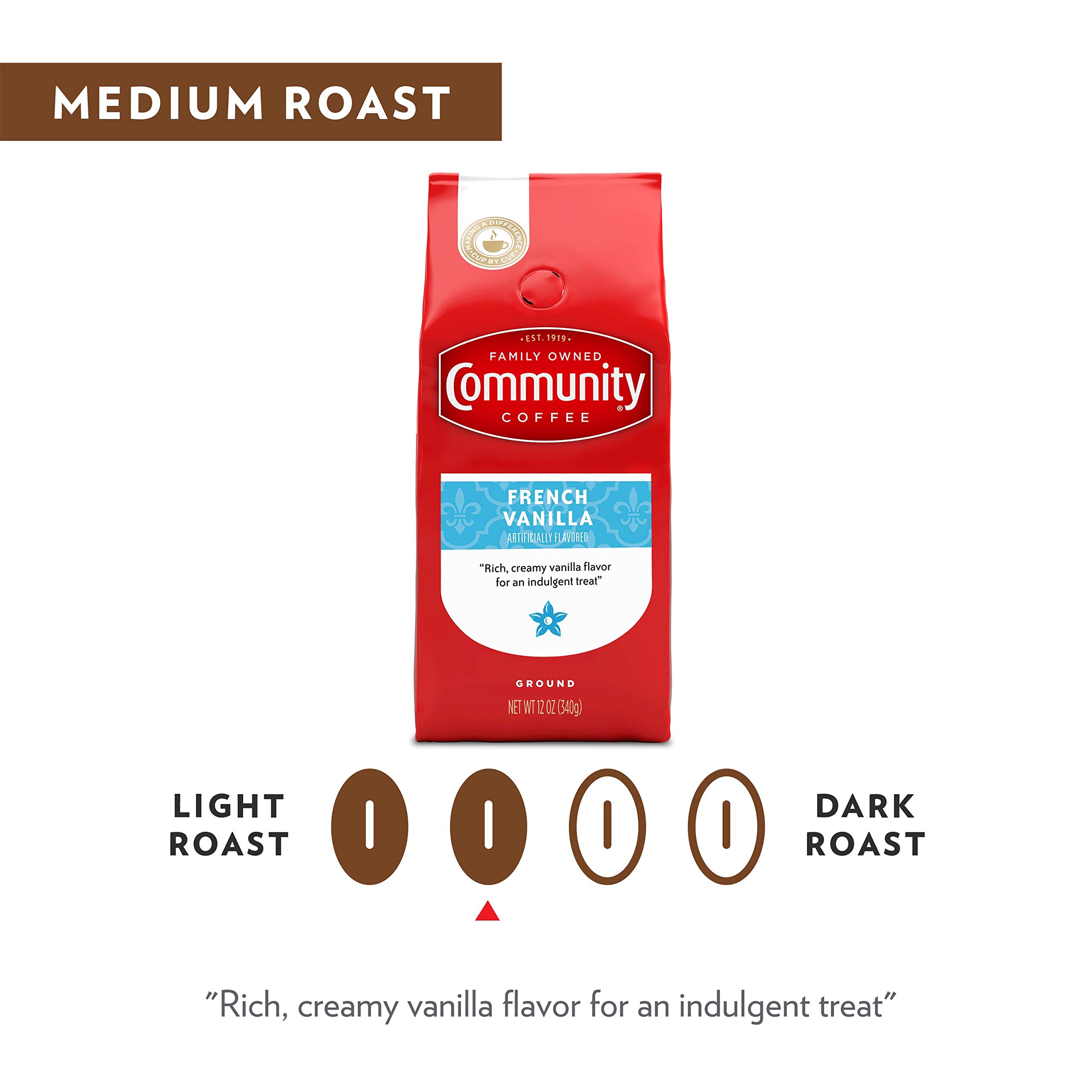 Community Coffee French Vanilla Flavored 72 Ounces, Medium Roast Ground Coffee, 12 Ounce Bag (Pack of 6)