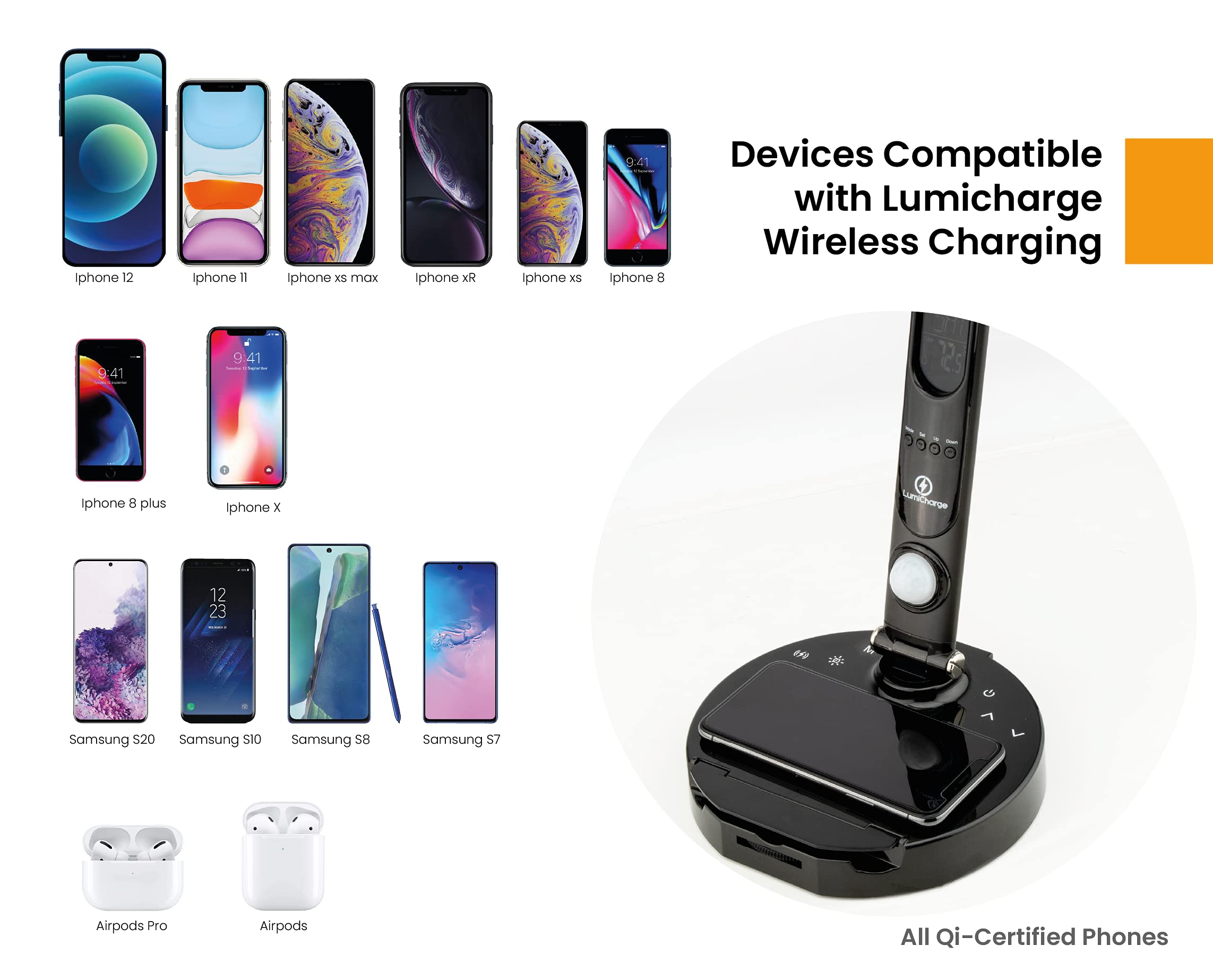 LumiCharge I Smart Eye Friendly LED Desk Lamp for Home Office Desk with USB l Multiple Hues l Adjustable led Desk lamp with Wireless Charger l Clock Display l Compatible to All Phones & Apple Watch