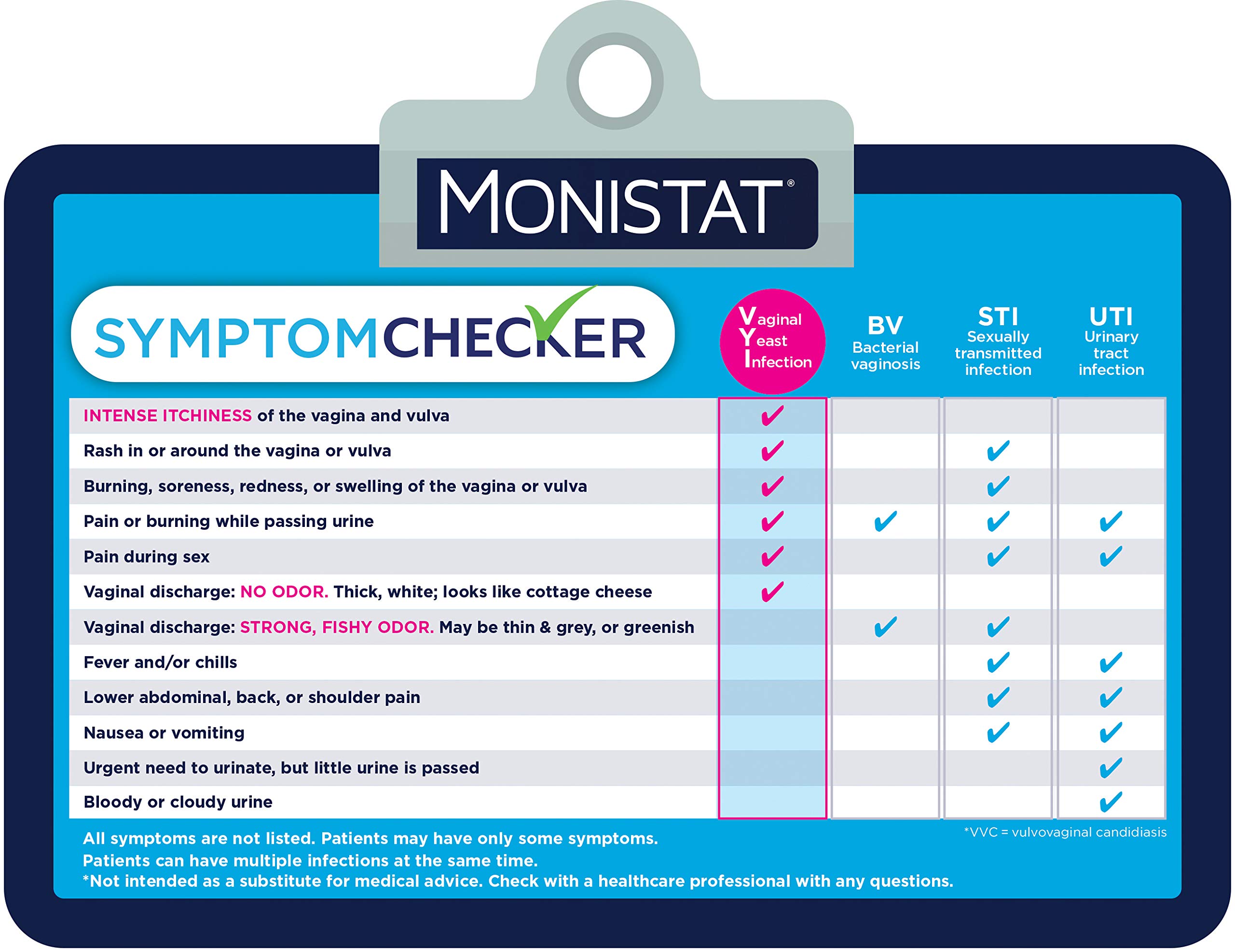 Monistat Instant Itch Relief Cream for Women, Maximum Strength Feminine Itch Care, 1 oz, 2 Pack