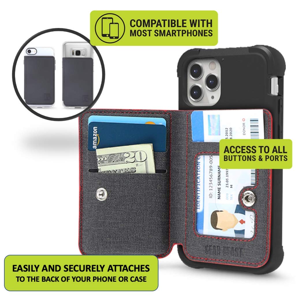 Cell Phone Wallet for Back of Phone, Stick On Wallet Credit Card ID Holder with RFID Protection Compatible with iPhone, Galaxy & Most Smartphones and Cases