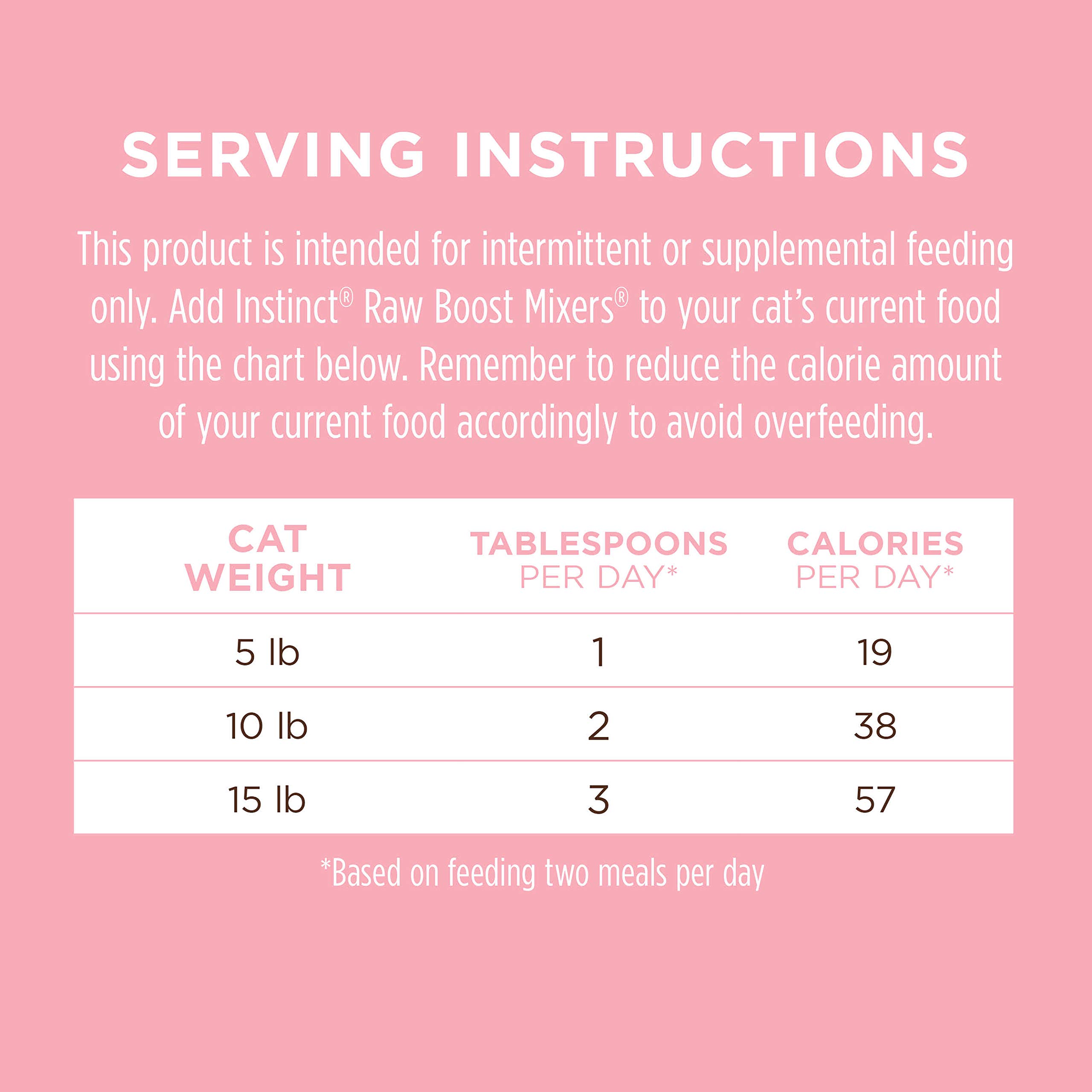 Instinct Raw Boost Mixers, Freeze Dried Cat Food Toppers with Functional Ingredients, Grain Free, Real Chicken - Skin & Coat Health, 5.5 oz Bag