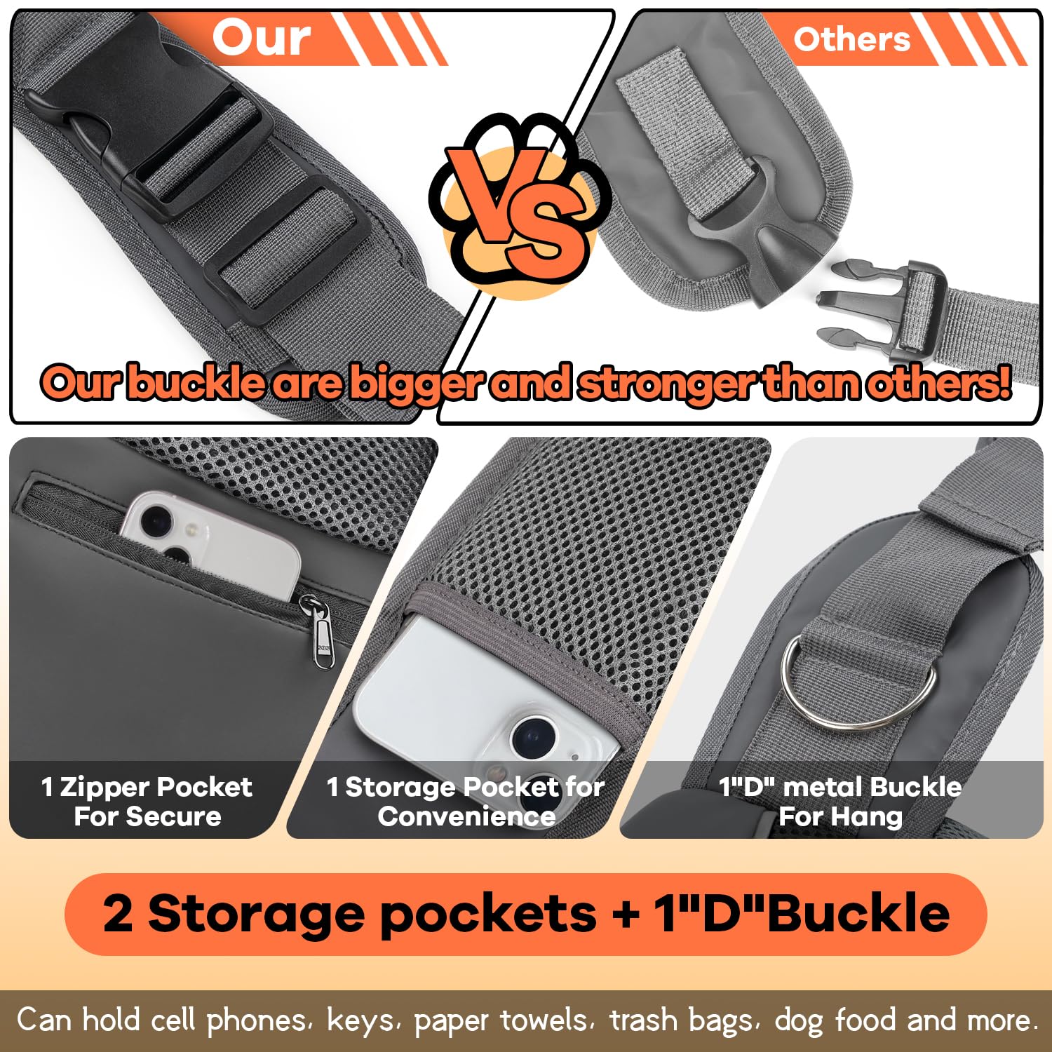 YUDODO Pet Dog Sling Carrier Large Pocket Adjust Strap Anti-Falling Design Breathable Mesh Travel Safe Sling Bag Carrier for Dogs Cats