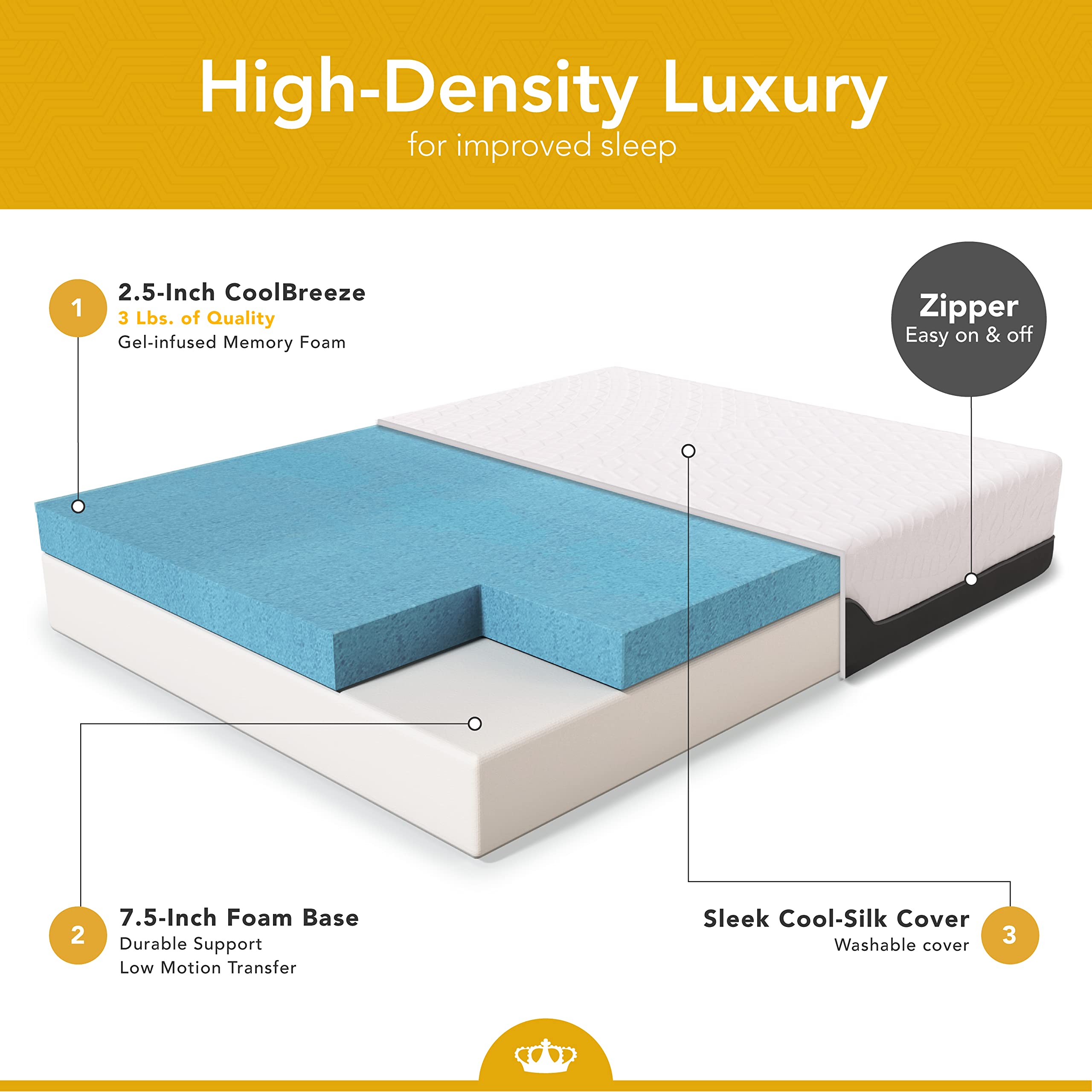 DynastyMattress Short King RV Mattress 72x75, 10-Inch CoolBreeze Gel Memory Foam Mattress for RV, Camper, Trailer-King RV Short Size, Made in USA