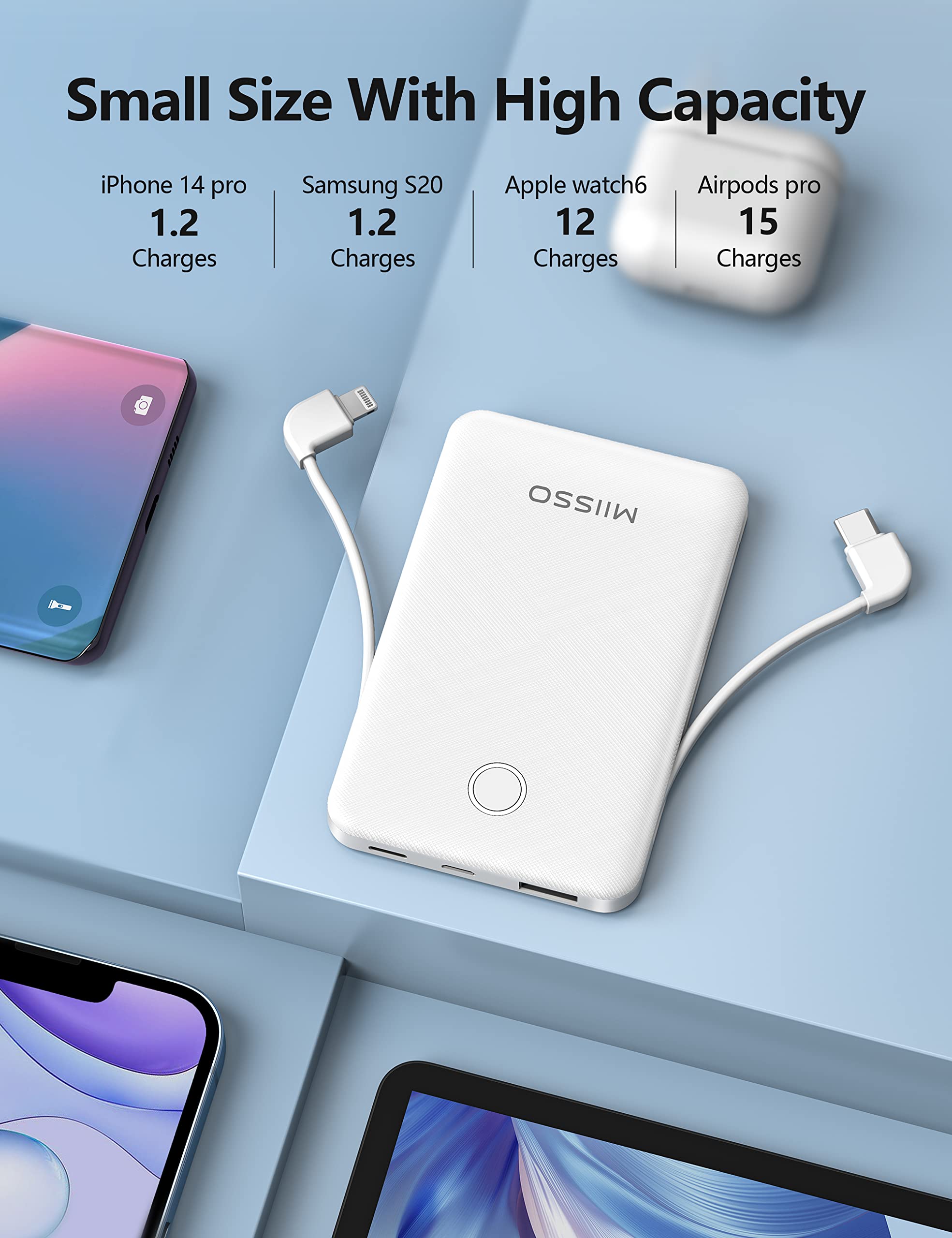 miisso 6000mah Card Size Built in Cables Power Bank, Built in USB C Cords Battery Pack Travel Charger Portable Charger for Phones, 4 Output Ultra Slim Battery Pack Compatible with iPhone, White