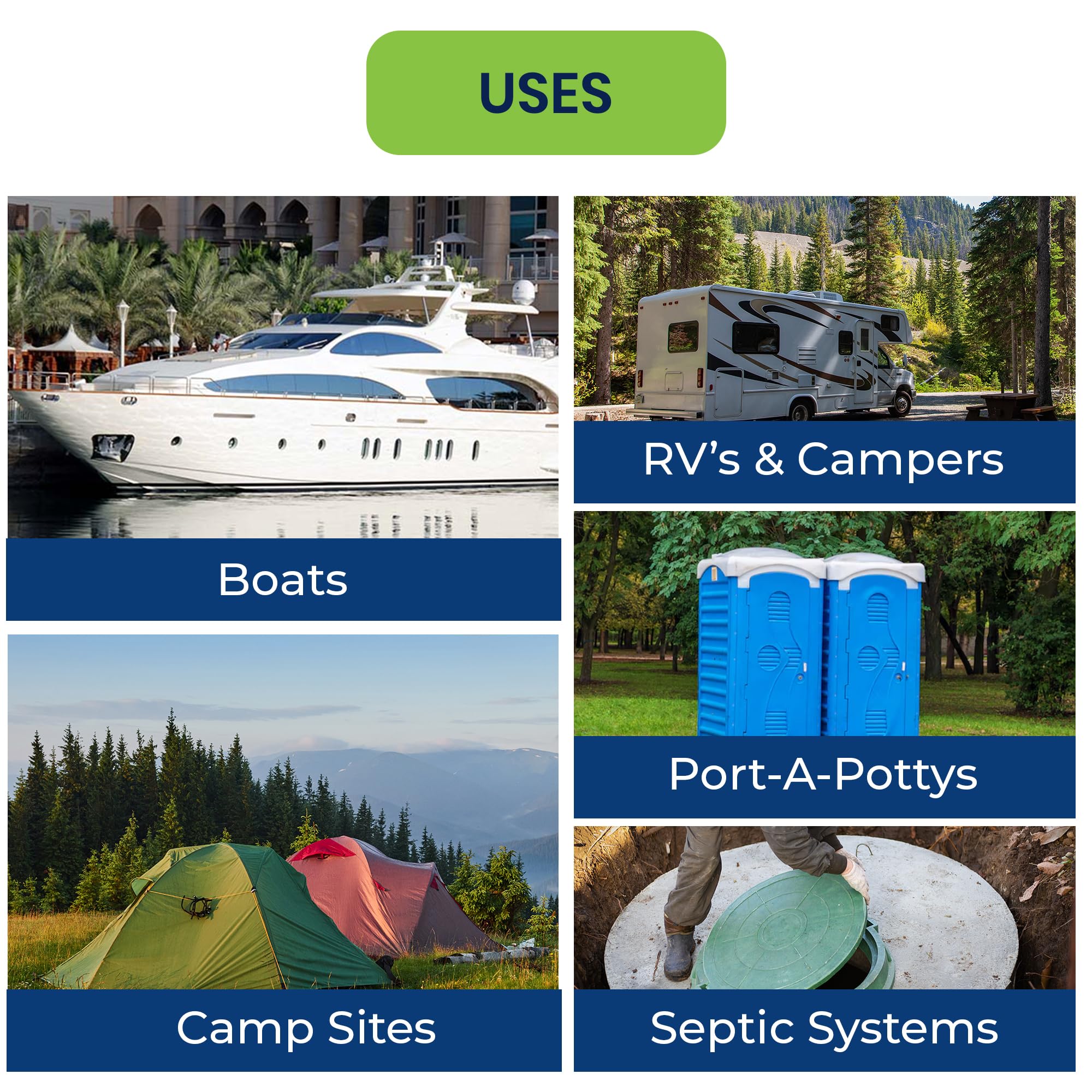 Freedom Living RV Toilet Paper (2-Ply, 8 Rolls, 500 sheets each) - Biodegradable Septic Tank Safe Rapid Dissolve Toilet Tissue for Camping, Marine, RV Holding