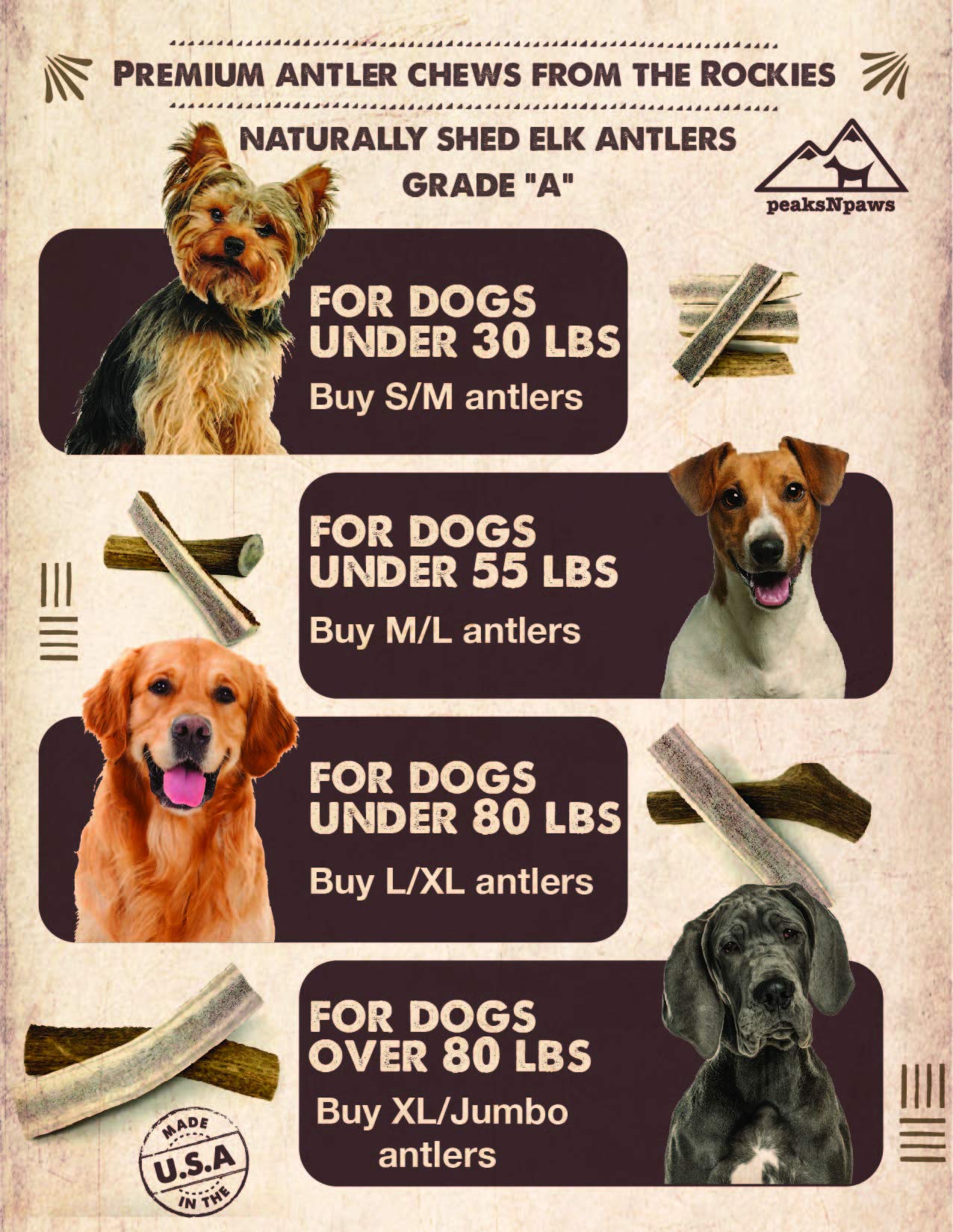 peaksNpaws Premium All-Natural Grade A Elk Antlers for Dogs No Additives, No Preservatives Treat - Made in USA (Small/Medium)