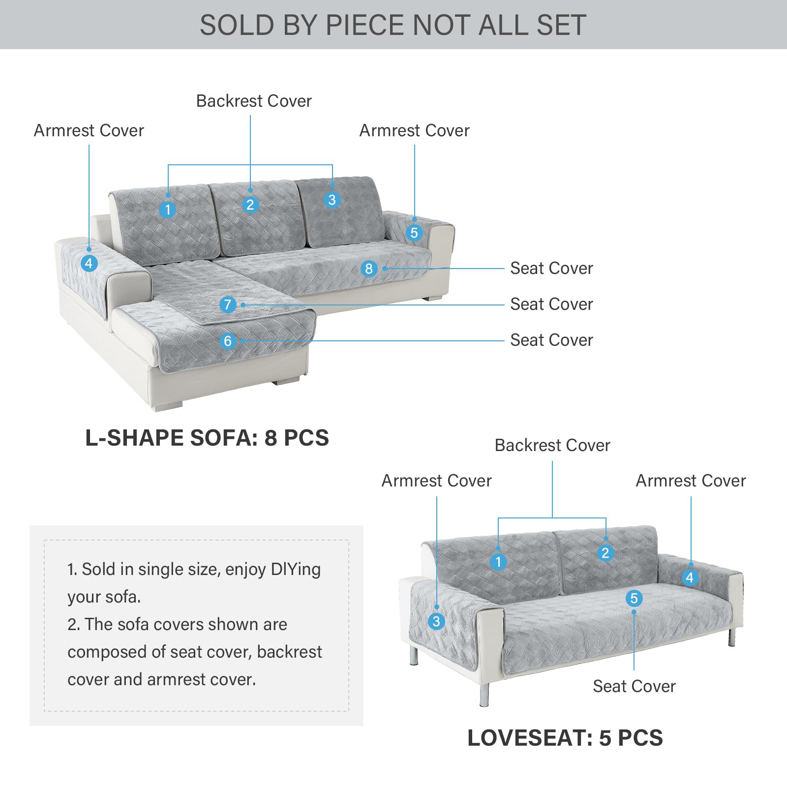 Deep Dream 1 Piece Couch Arm Covers, Backrest Covers, Sectional Couch Covers, Anti-Slip Armrest Covers for Dogs Cats Recliner Loveseat Sofa L Shaped, 28 x 28 Inch - Light Gray(1 Piece)