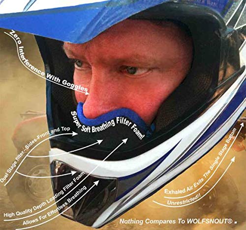 Wolfsnout Allsport Dust Mask (Green)
