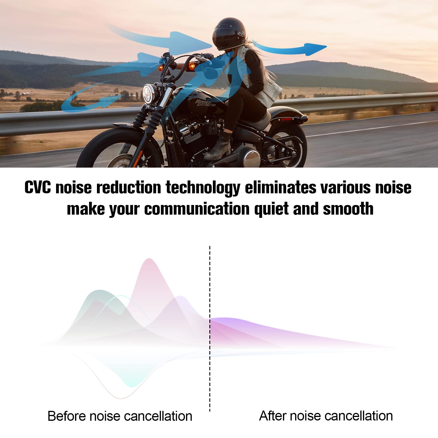 Fodsports Helmet Communication Systems, V6S 1000m 2 Riders Intercom Bluetooth 5.0 Motorcycle Helmet Bluetooth Headset (Waterproof/Handsfree/Stereo Music/FM/GPS/1 Pack)