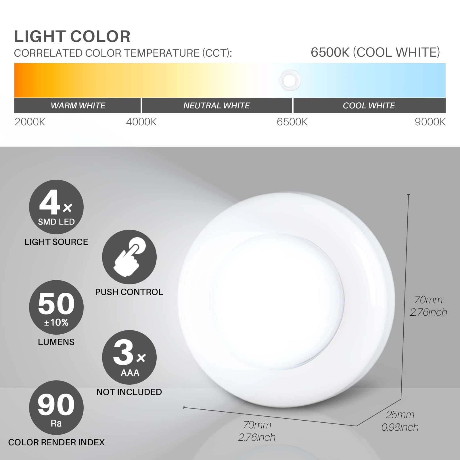 STAR-SPANGLED Push Tap Light, 2.8β Mini Night Touch LED Puck Lamp, Portable Under Cabinet Lighting AAA Battery Operated Powered, DIY Stick On Lights for Closet, Counter, Kitchen, Cool White, 5 Pack
