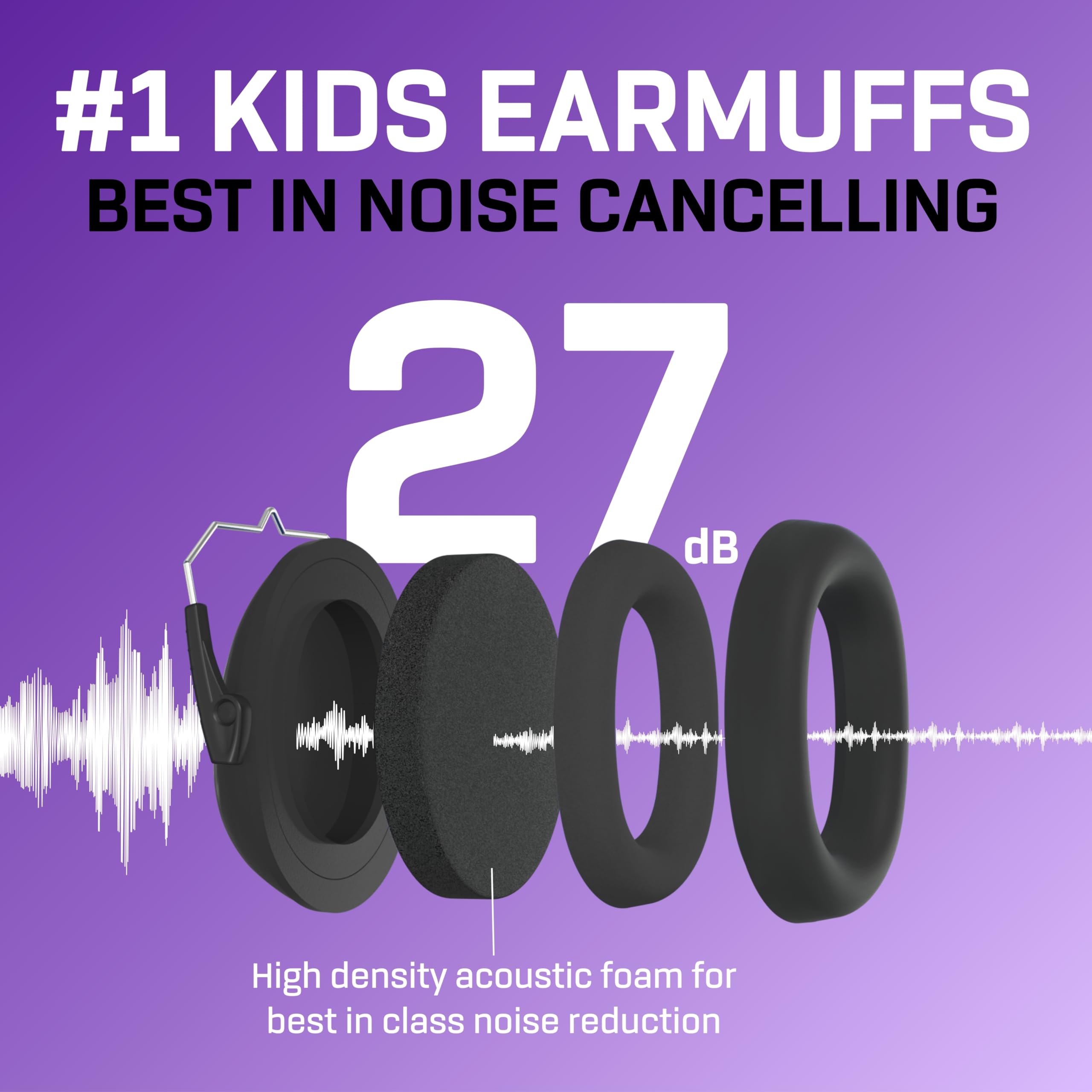 VANDERFIELDS Noise Cancelling Headphones for Kids, Age 3-16, Certified 27dB Noise Reduction, Sound Cancelling Safety Ear Muffs, Adjustable Size, Kids Ear Protection Events, Concerts, Fireworks, Autism