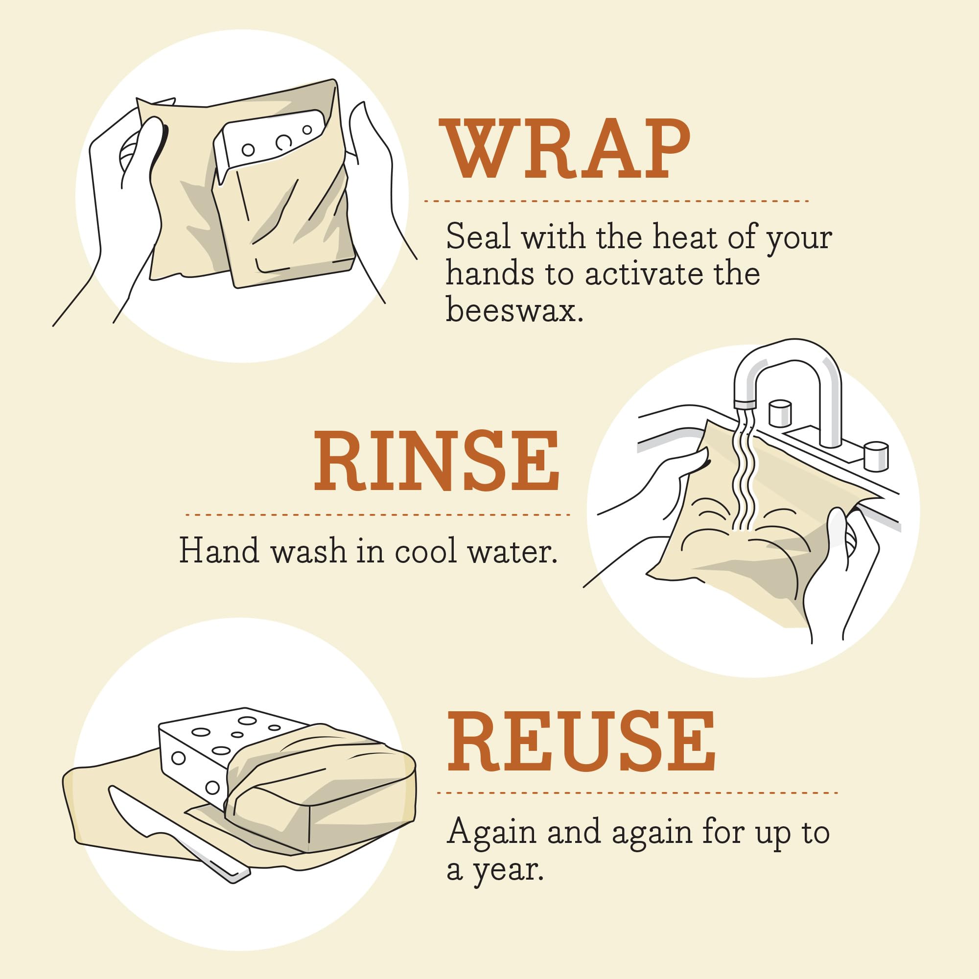 Bee's Wrap Reusable Beeswax Food Wraps Made in the USA, Eco Friendly Beeswax Wraps for Food, Sustainable Organic Cotton Wraps, Assorted 3 Pack (S, M, L), Bees + Bears