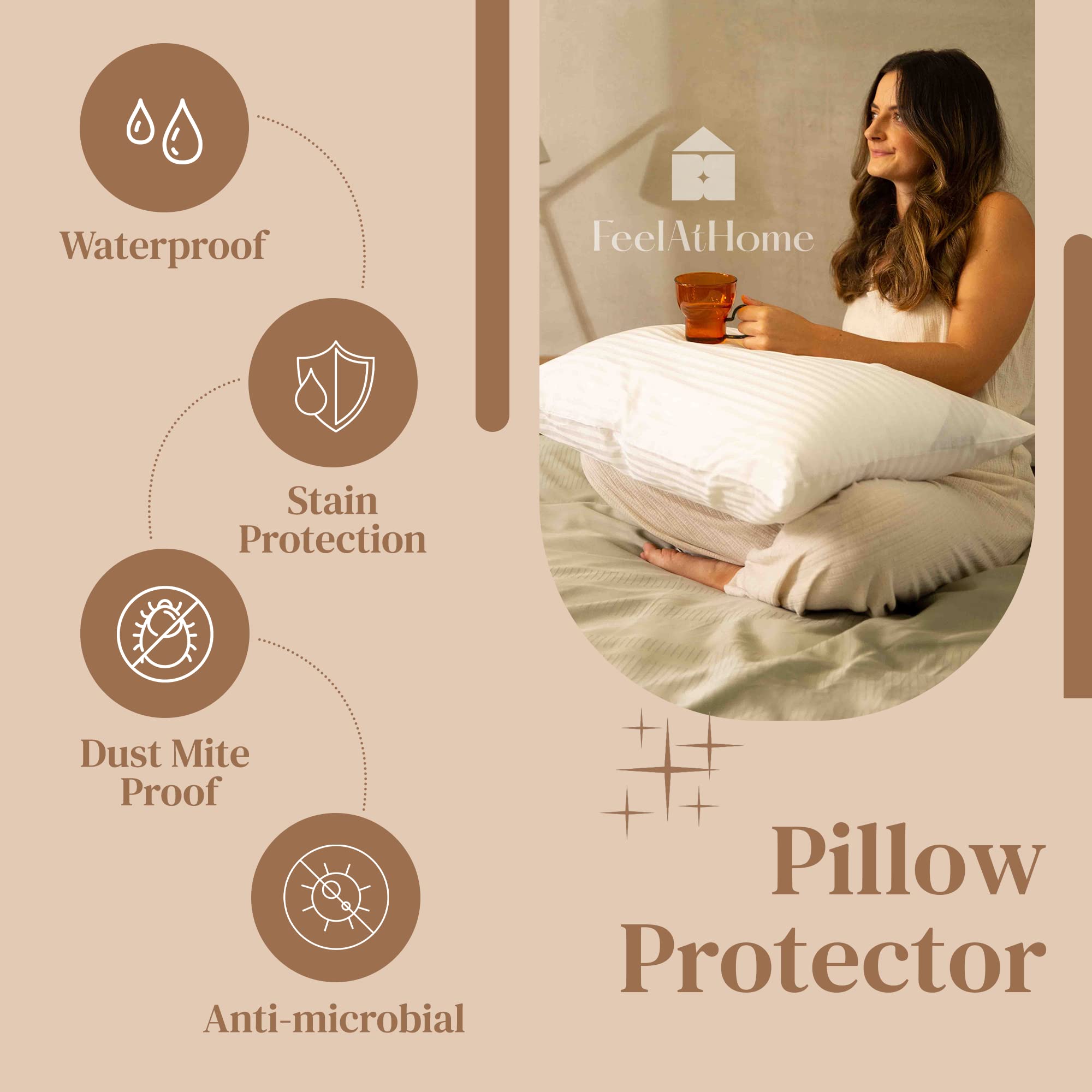 FeelAtHome 100% Cotton Pillow Protector with Zipper Waterproof Pillow Case Covers - 20x26 Inches (Pack of 4, Standard) - Noiseless Pillowcase Encasement - Zippered Pillow Protector - 20 x Pillow Cover
