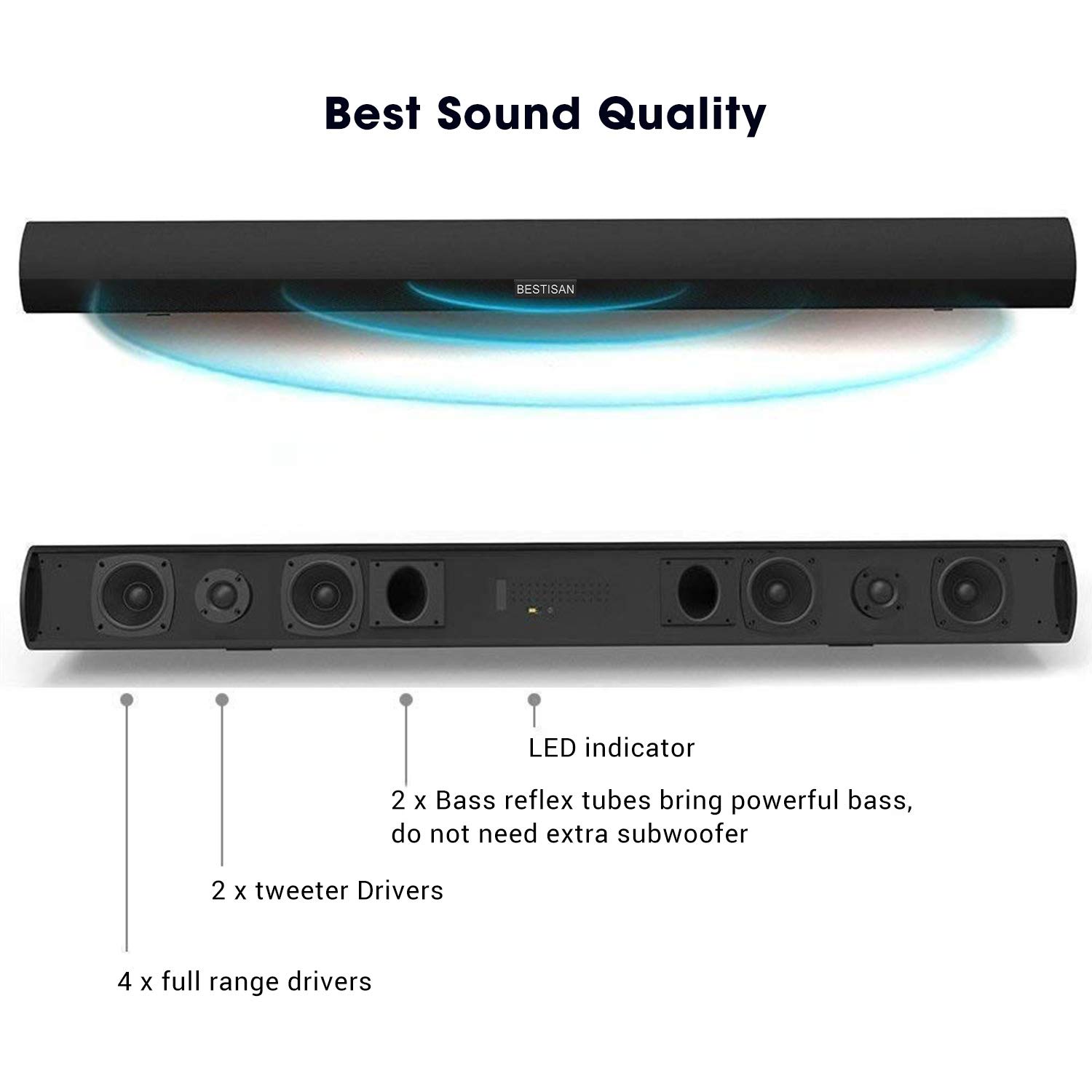 BESTISAN Sound Bar, 100Watt Soundbar for TV, Wired & Wireless Bluetooth 5.0 Sound Bar(40 Inch, 6 Drivers, Optical, HDMI-ARC)