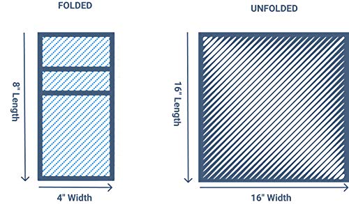 Navy Dinner Napkins Cloth Like with Built-in Flatware Pocket, Linen-Feel Absorbent Disposable Paper Hand Napkins for Kitchen, Bathroom, Parties, Weddings, Dinners or Events, 16x16 inches, Pack of 50