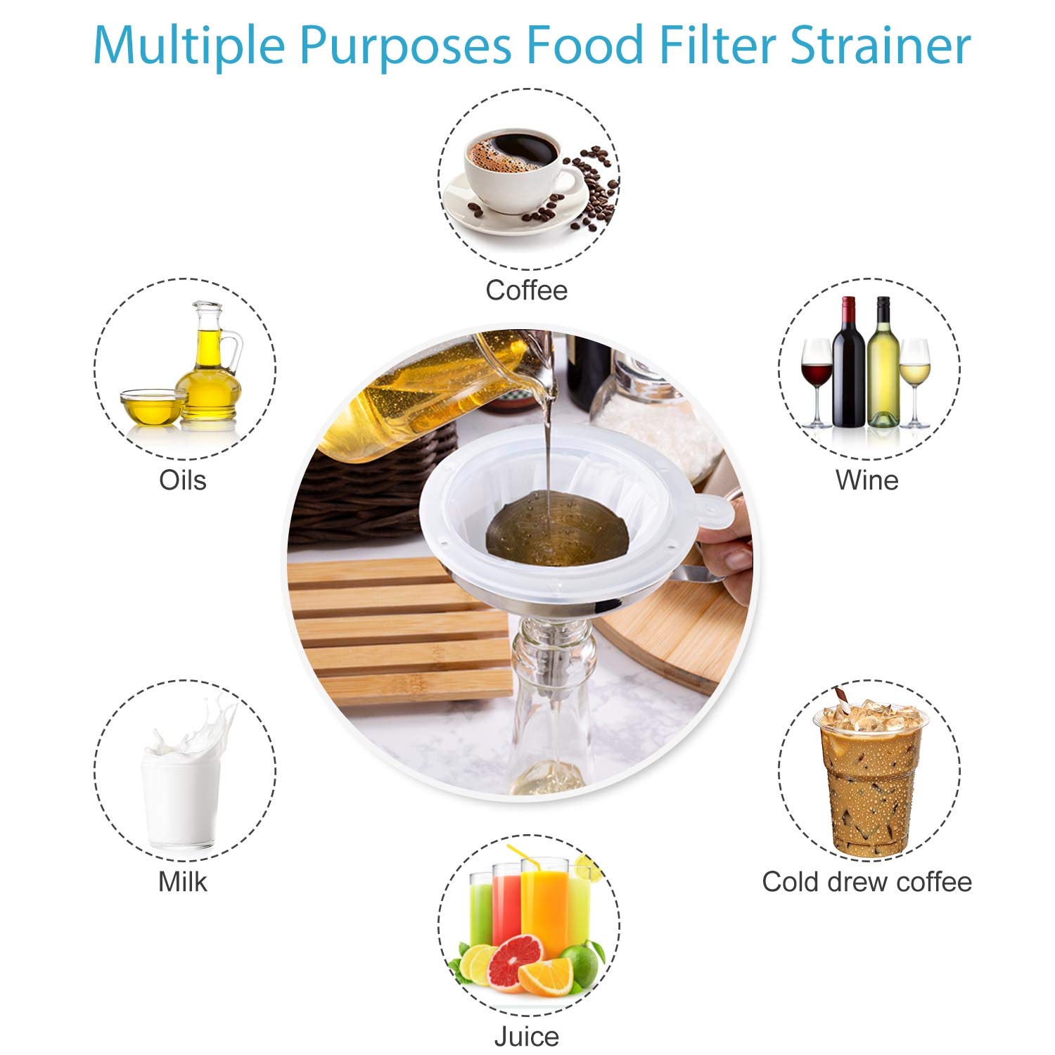 Toncoo 5.5-Inch Premium Food Filter Strainer, 200 Mesh Food Grade Filter Mesh, Tritan BPA Free Strainer Compatible with 5 Inch Kitchen Funnels, Ideal for Filtering Coffee, Juice, Oils, Wine, Soy Milk