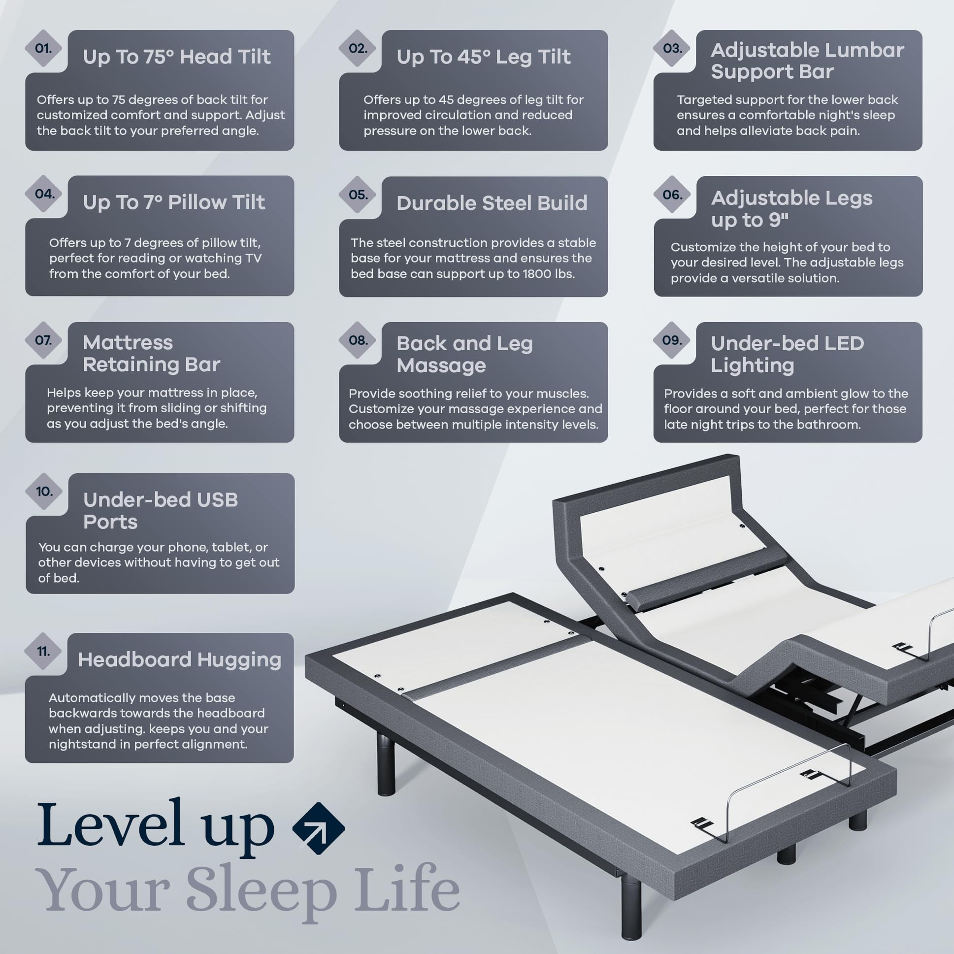 Sven & Son Platinum Adjustable Bed Base Frame Only, Head and Foot Lift, Lumbar Support, Head-Pillow-Tilt, Massage, Under-Bed Lights, USB - Split King