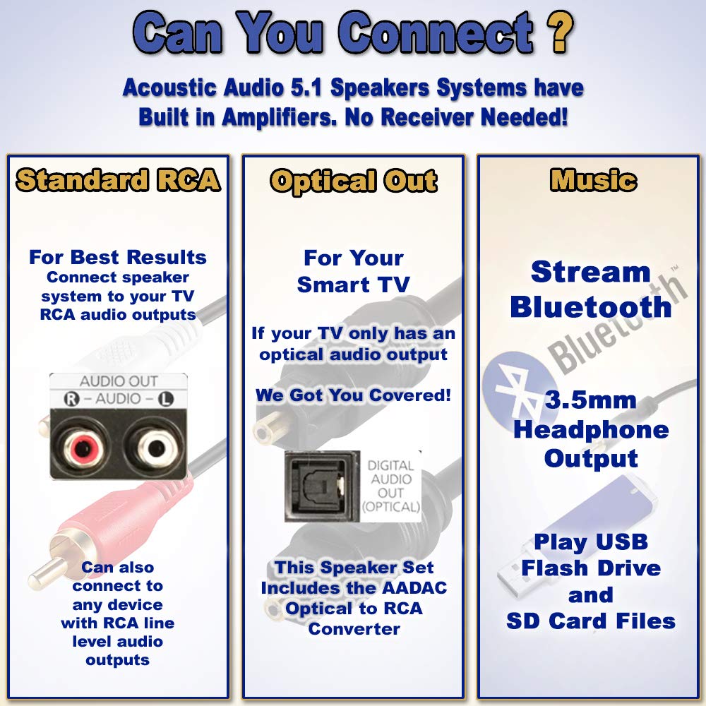 Acoustic Audio Bluetooth 5.1 Speaker System with Sub Light FM and Optical Input Home Theater 6 Speaker Set
