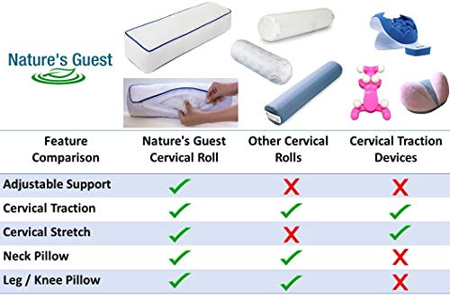 Nature's Guest Adjustable Cervical Neck Roll Bolster Pillow, Better Than Memory Foam Pillow, Neck Pillow for Sleeping, Cervical Cylinder Pillow for Spine Back, Neck Pain, Travel Pillow Leg Bed Pillow