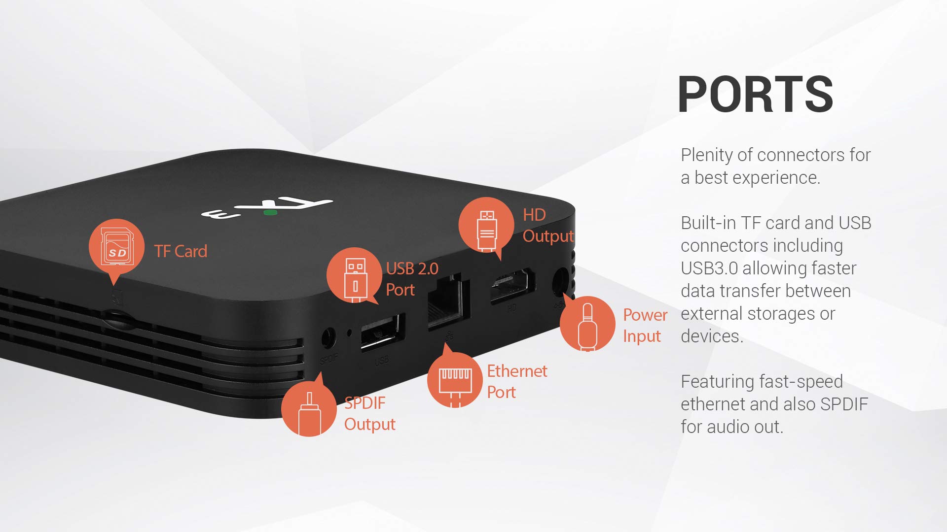 Amlogic S905X3 Android 9.0 TX3 4GB DDR3 RAM 64GB ROM TV Box Android TV Box 4K Ultra HD Support 2.4G/5.8G Dual WiFi BT 4.0 HD 2.1 USB 3.0 with h9