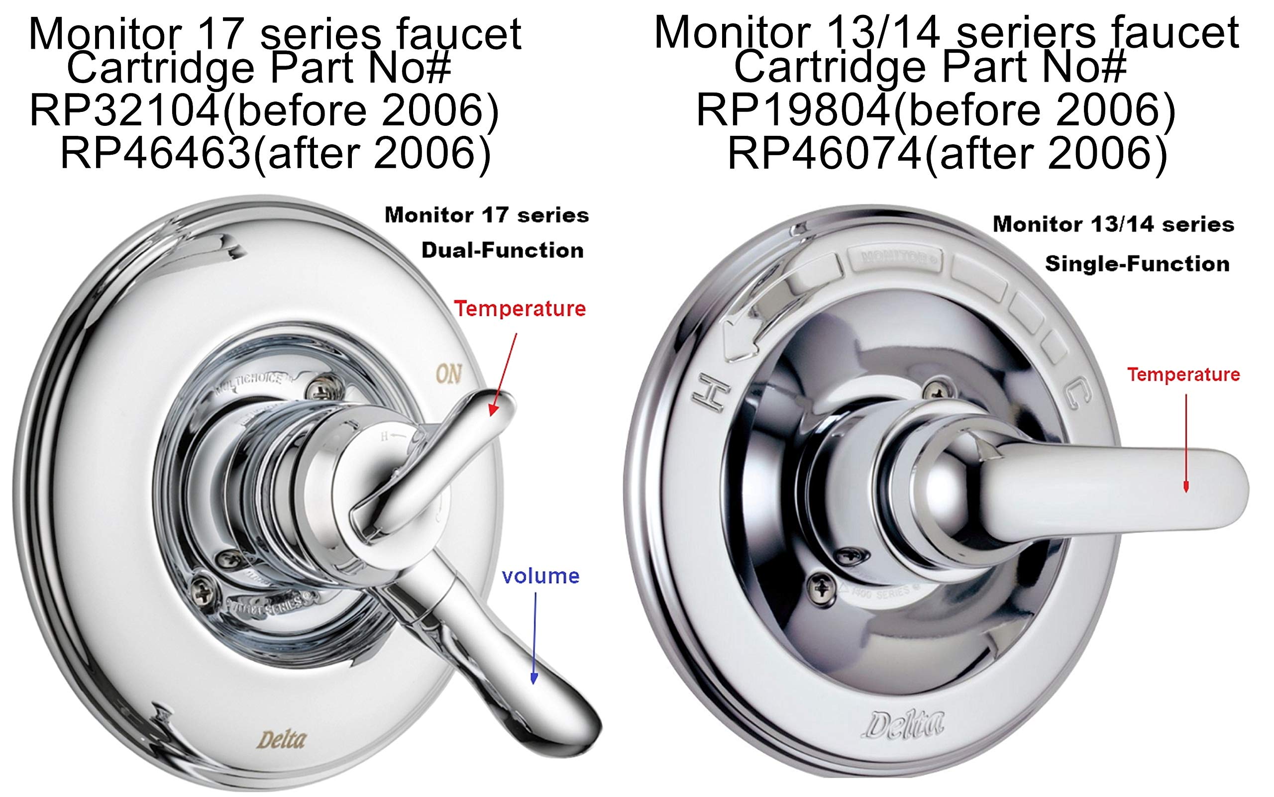 RP32104 Cartridge Assembly Replacement fits Delta Monitor 1700 Series (1998-2005) Tub/Shower Faucet Valve