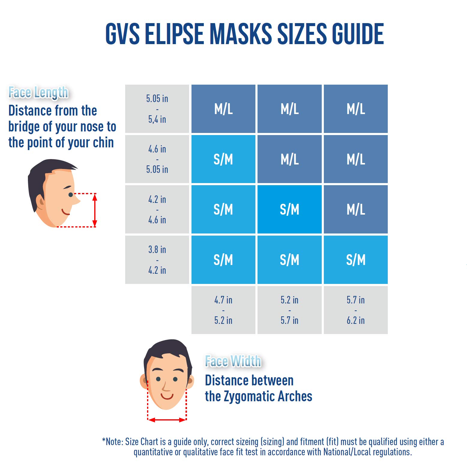 GVS Elipse SPR472 Elipse OV/AG-P100 Dust and Organic/Acid Gas Vapour Half Mask Respirator with Replaceable and Reusable Filters Included Small/Medium