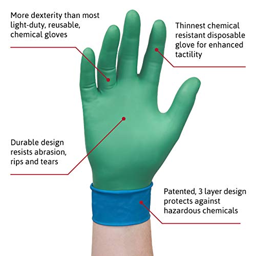 Microflex 93-260 Nitrile and Neoprene Gloves - Disposable, Chemical Resistant , Size XX Large (pack of 50)